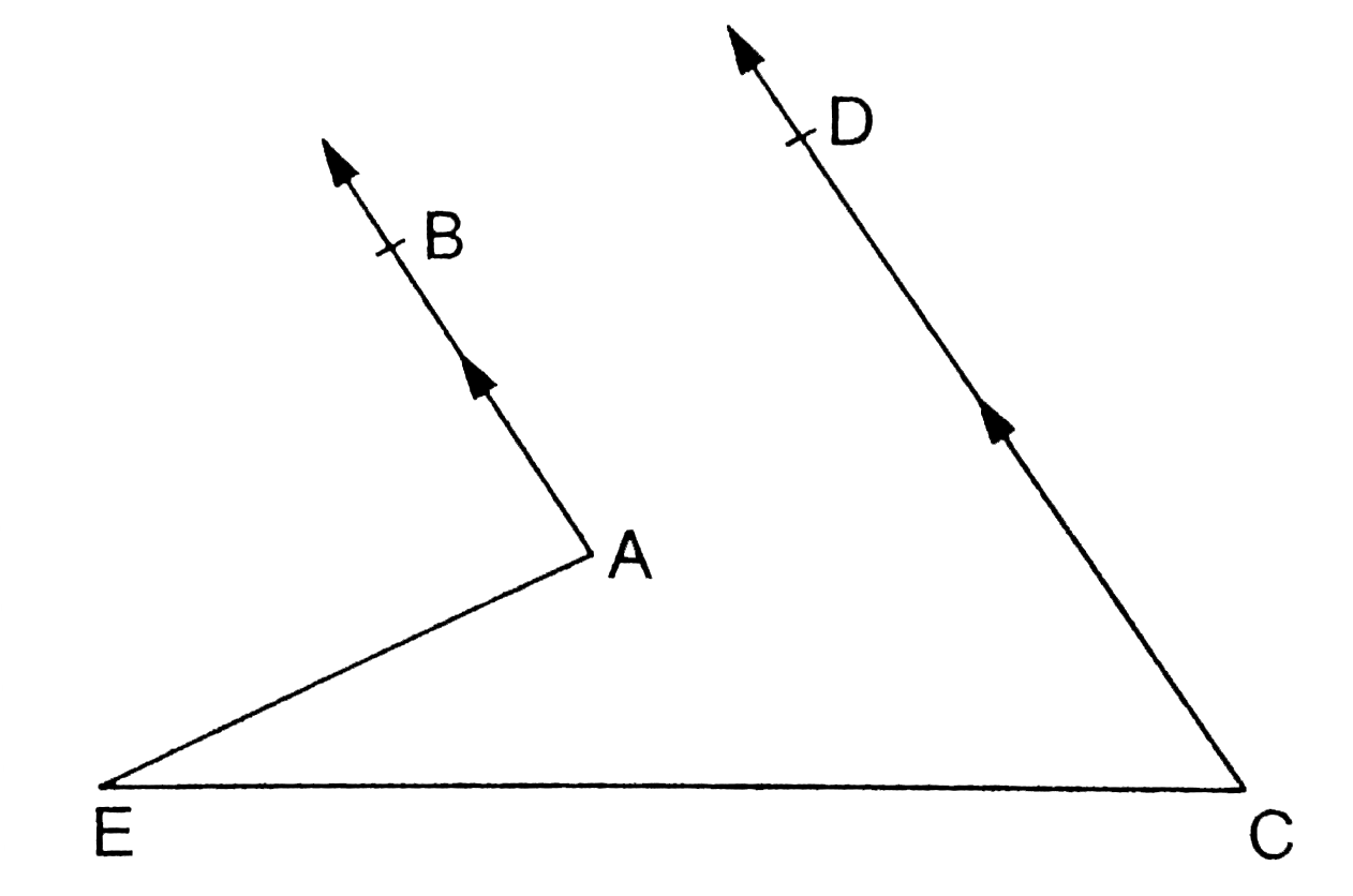 In the given figure, `AB||CD`. Prove that `angleBAE-angleECD=angleAEC ...