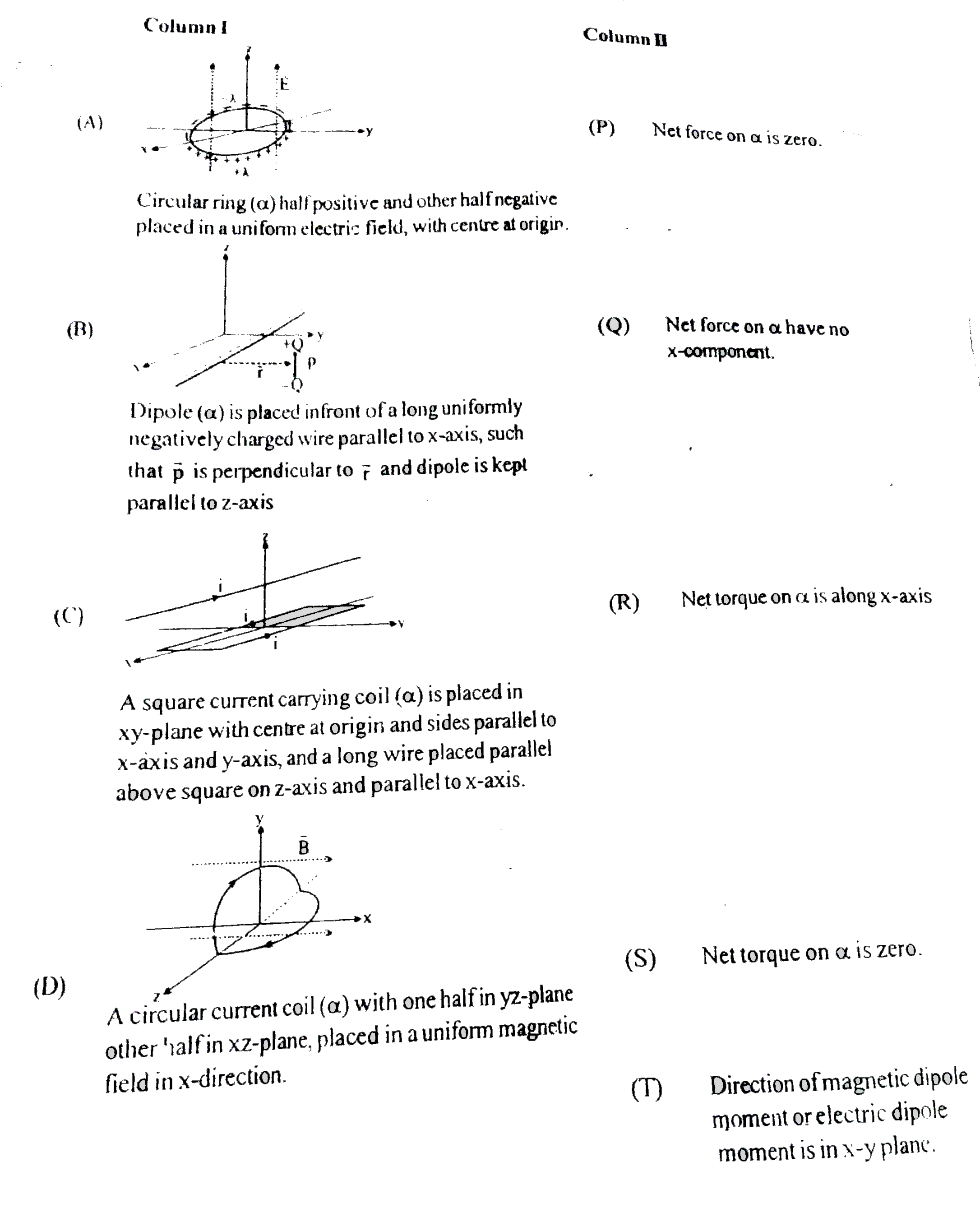 Column-I shows some charge distributions and current distributions ...