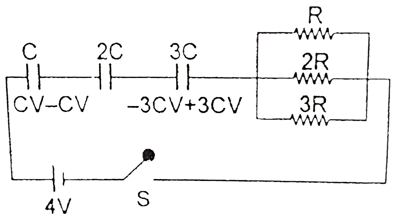 Three capacitors (of capacitances `C`, `2C` and `3C`) and three ...