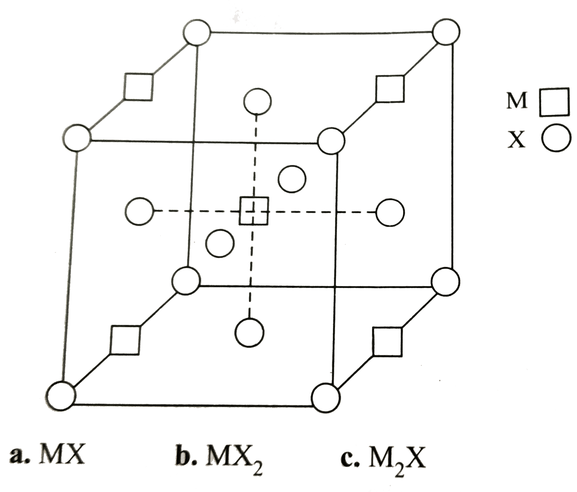A Compound M p X q Has Cubic Close Packing ccp Arrangement Of A Compound M p X q Has Cubic Close Packing ccp Arrangement Of