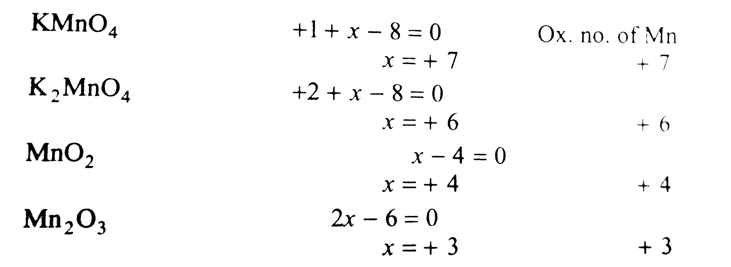 Which compound amongst the following gas the highest oxidation number ...