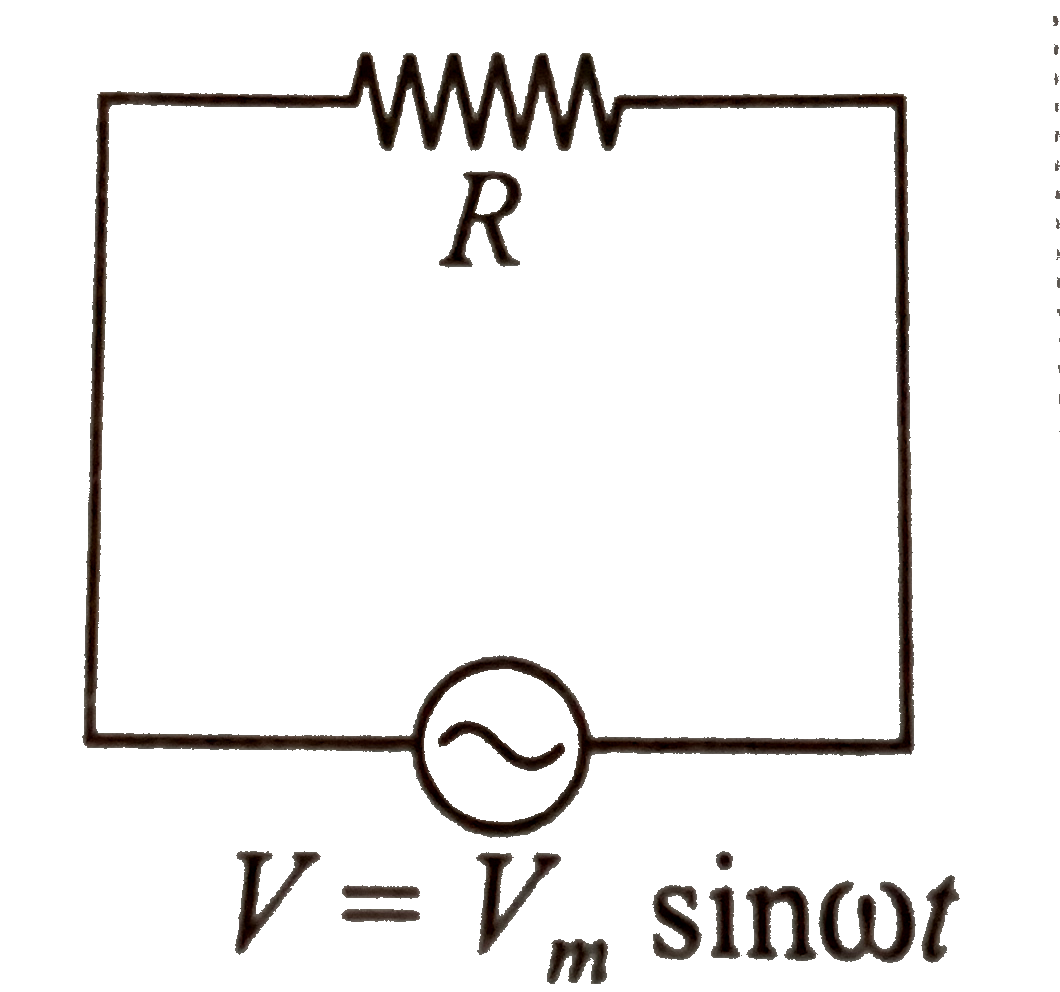 An ac source of voltage `V=V_(m)sin omega t` is connected across the ...