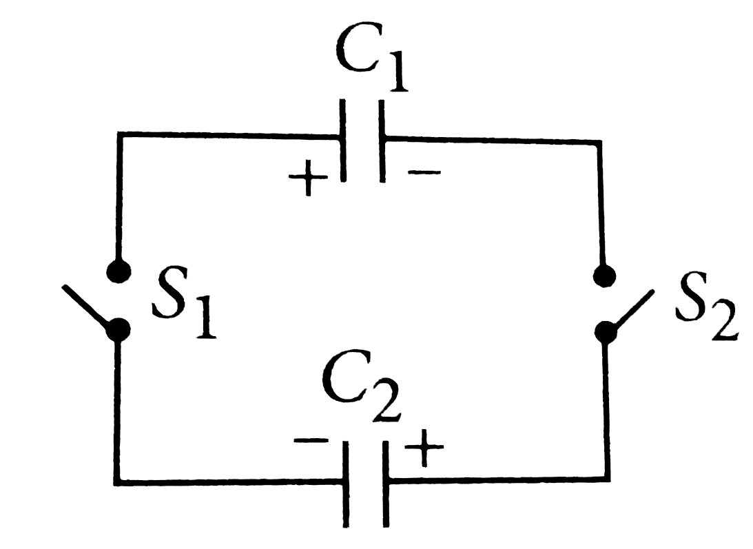 two-capacitors-c-1-2mu-f-and-c-2-1-muf-are-charged-to-same