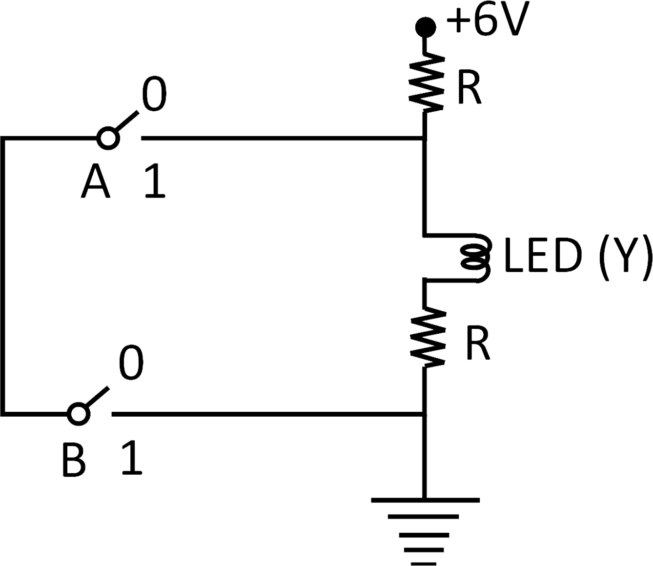 The Correct Boolean Operation Represented By The Circuit Diagram Drawn Is Sarthaks Econnect