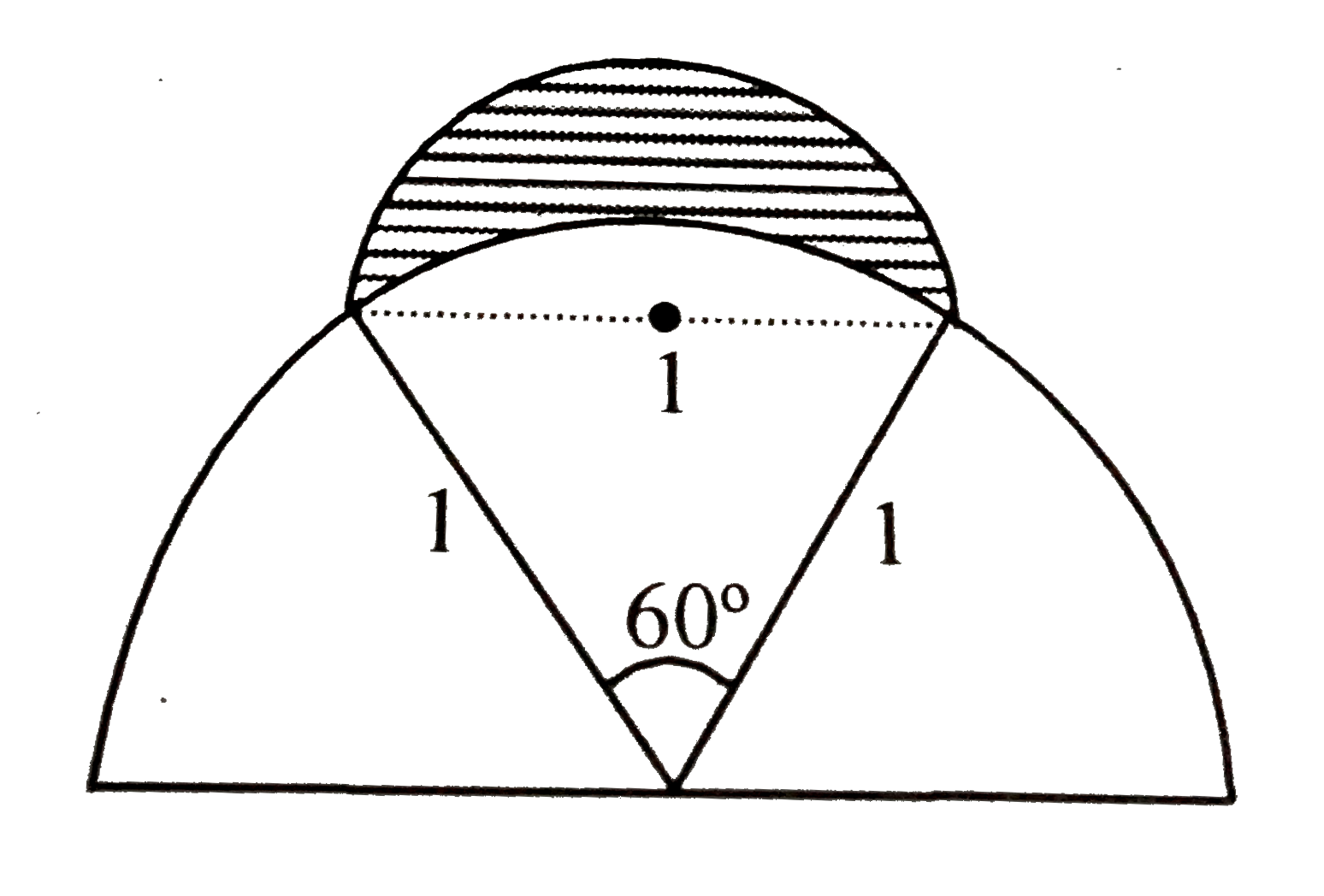 A Semi circle Of Diameter 1 Unit Sits At The Top Of A Semi circle Of