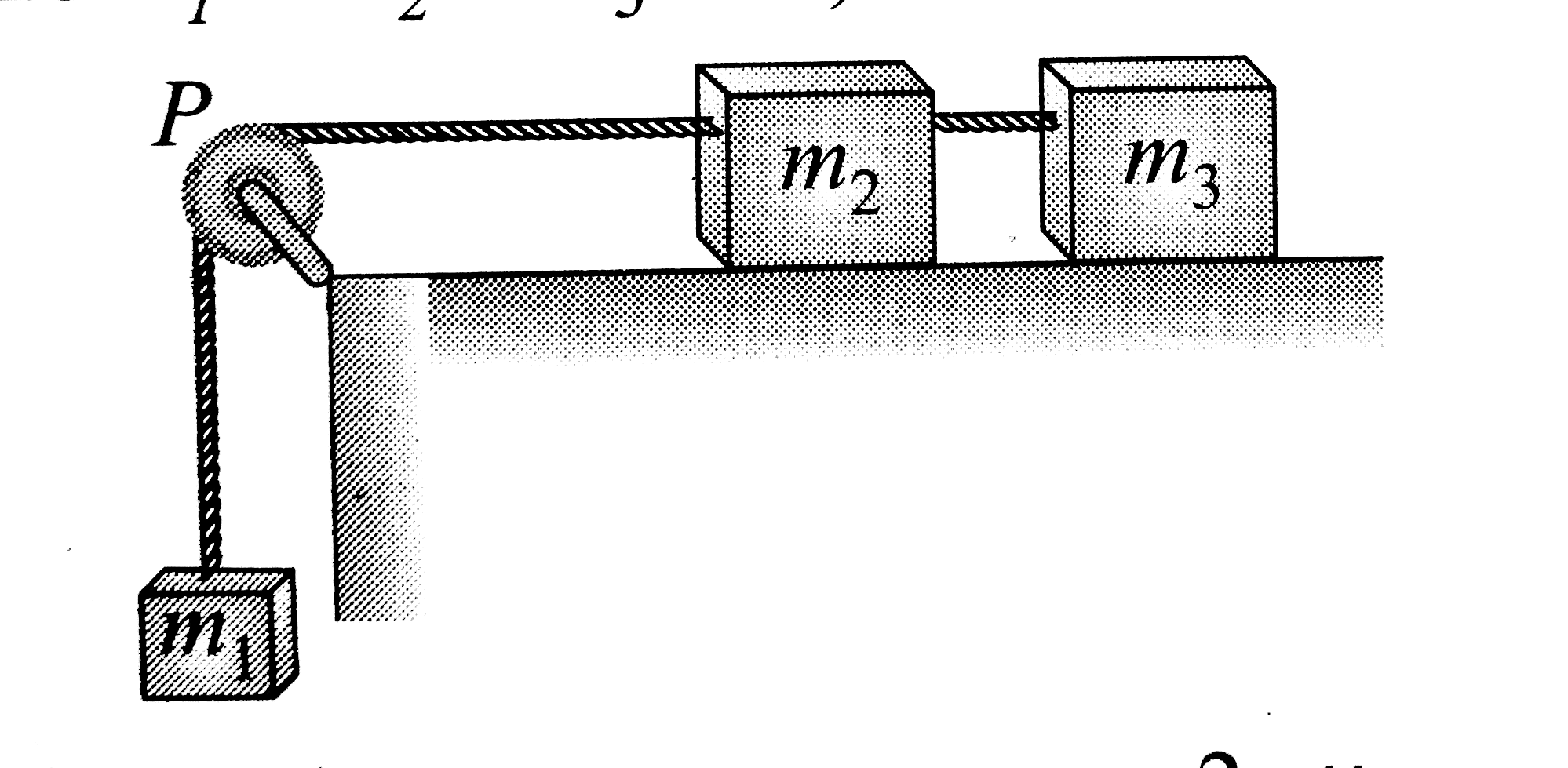 A System Consists Of Three Masses m 1 m 1 m 1 m 2 A System Consists Of Three Masses m 1 m 1 m 1 m 2