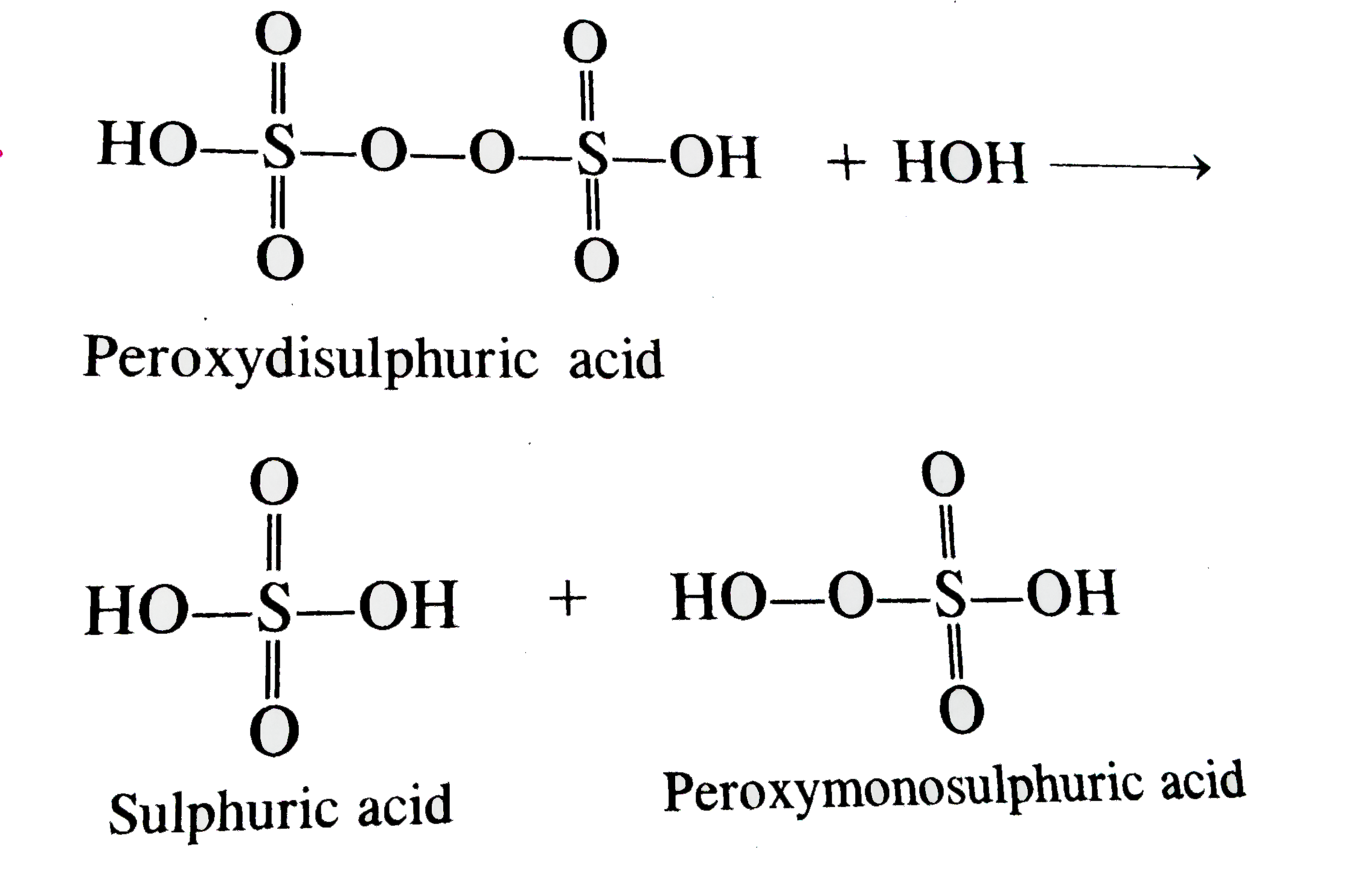 Hydrolysis of one mole of peroxodisulphuric acid produces - Sarthaks ...