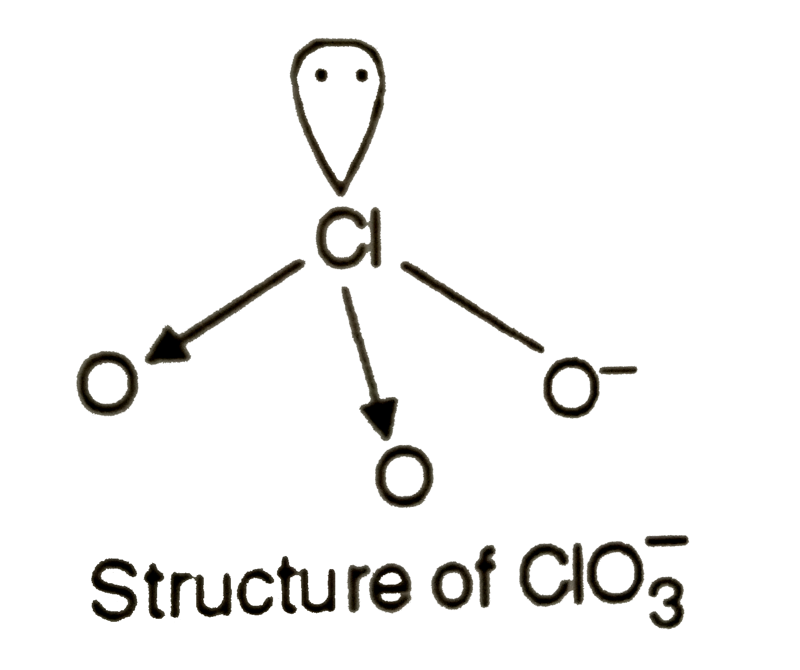 The shape of `ClO_3^(-)` is - Sarthaks eConnect | Largest Online ...