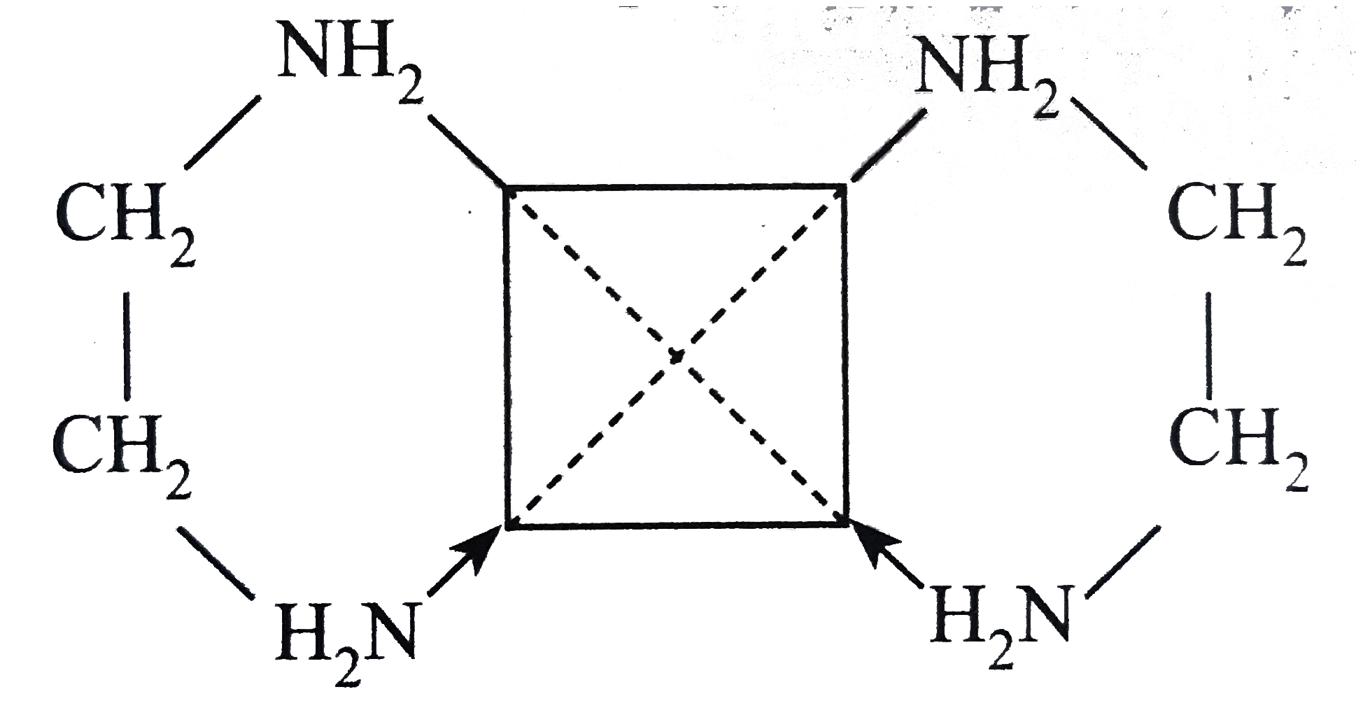 A square planar complex represented as: - Sarthaks eConnect | Largest ...