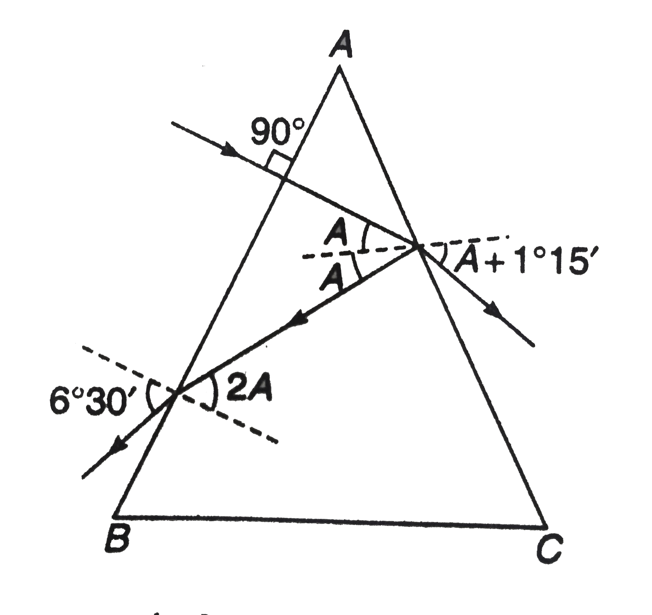 The figure shows an arrangement of an equi-convex lens and a concave ...