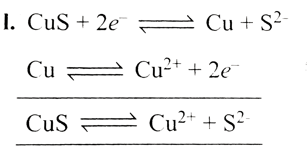 Estimate the standard reduction potential for the copper `//` copper ...