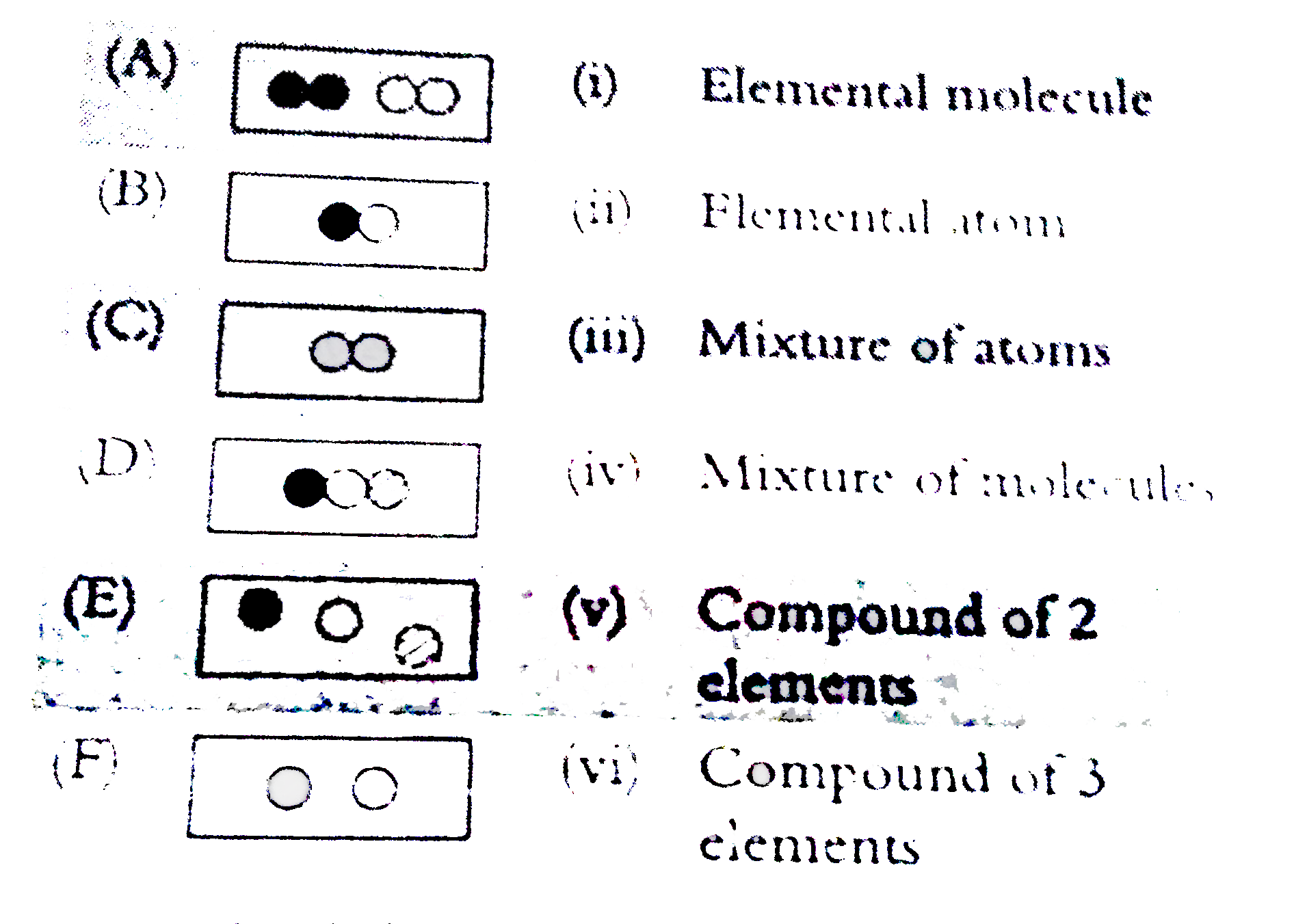Match the following. - Sarthaks eConnect | Largest Online Education ...