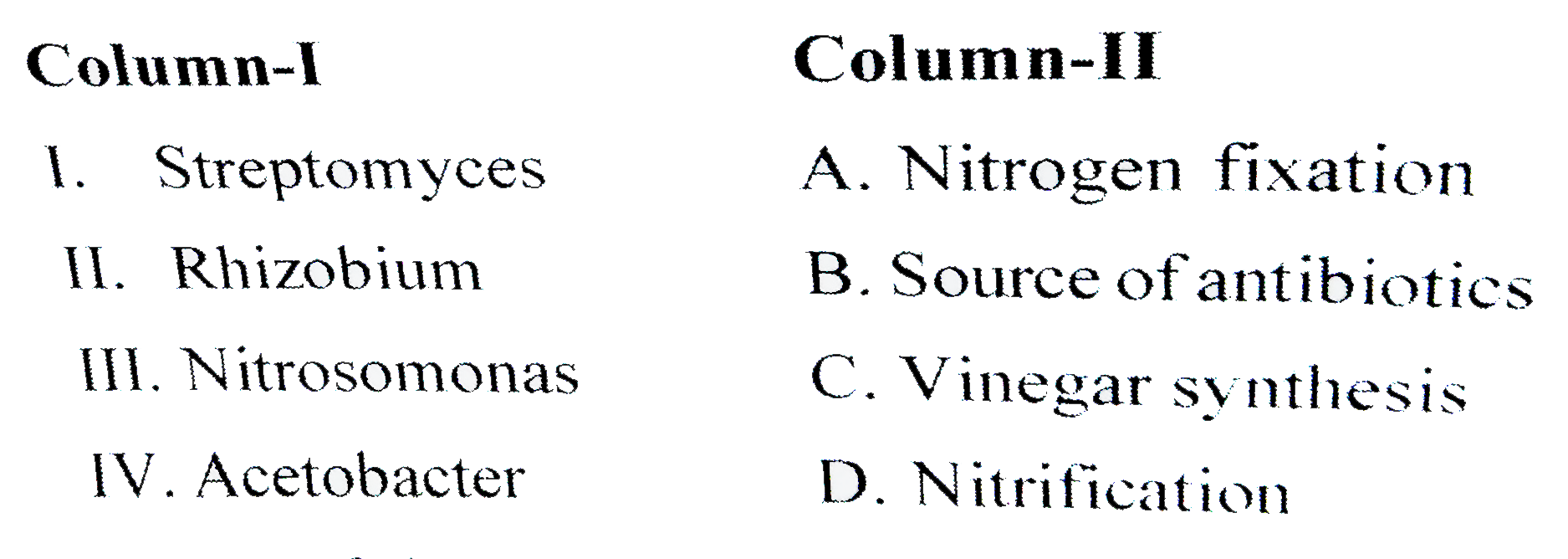 Which Of The Combination Is Correct Sarthaks Econnect Largest