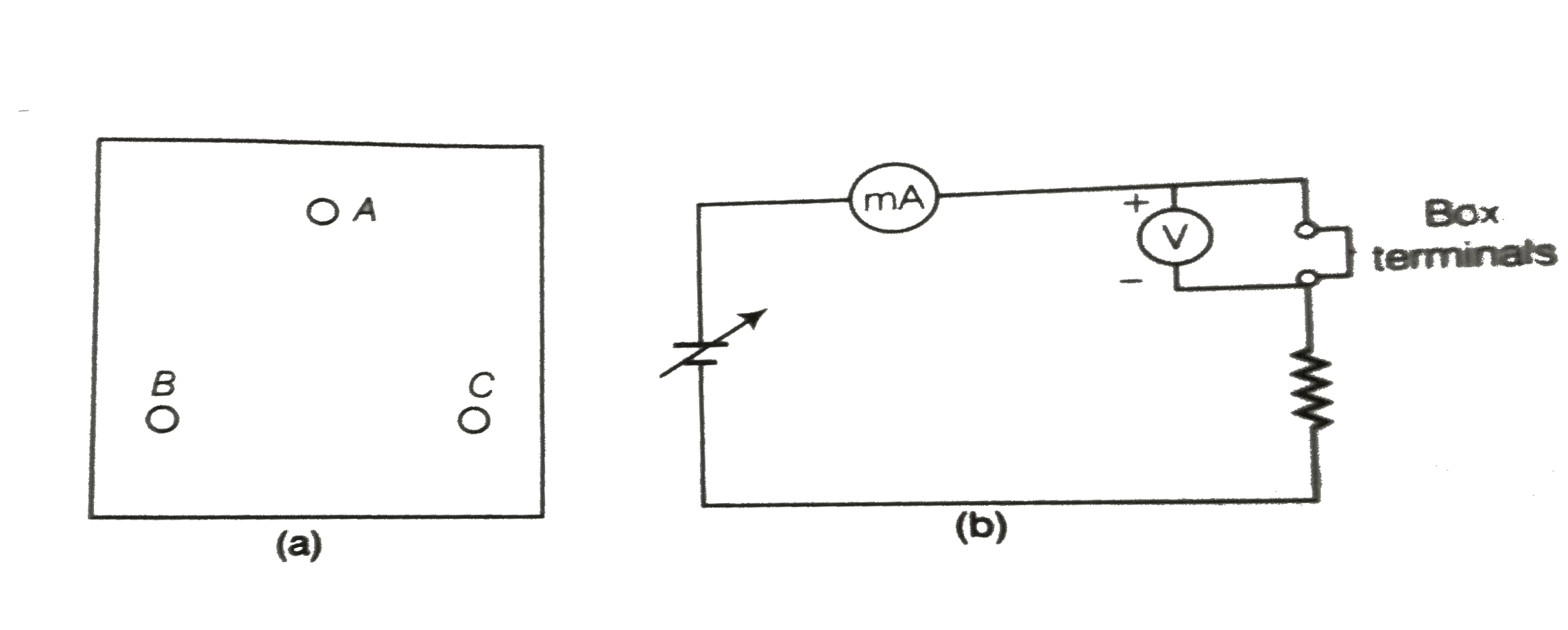 Consider a box with three terminals on top of it as shown in figure ...