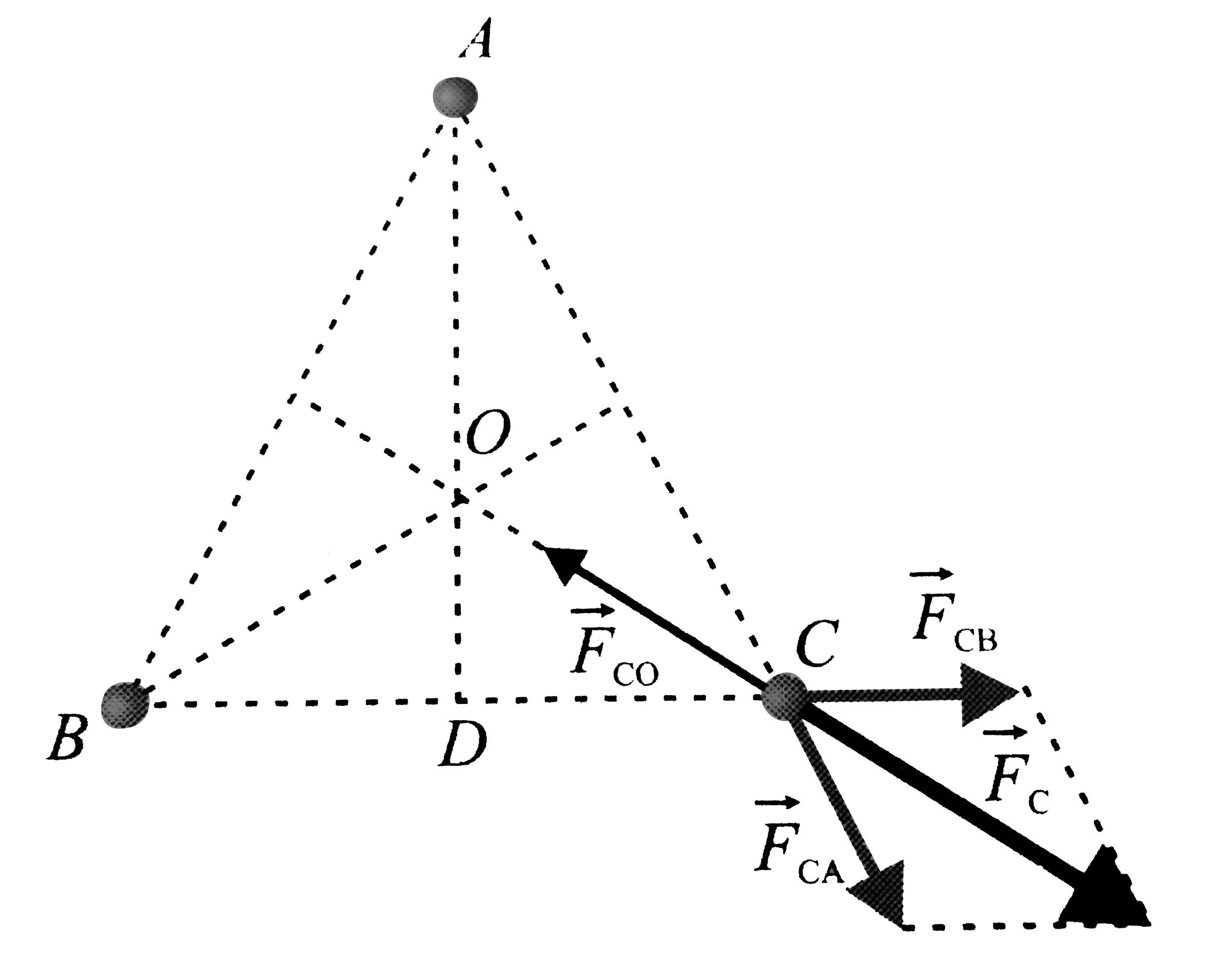 Three positive charges of equal magnitude q are placed at the vertices ...