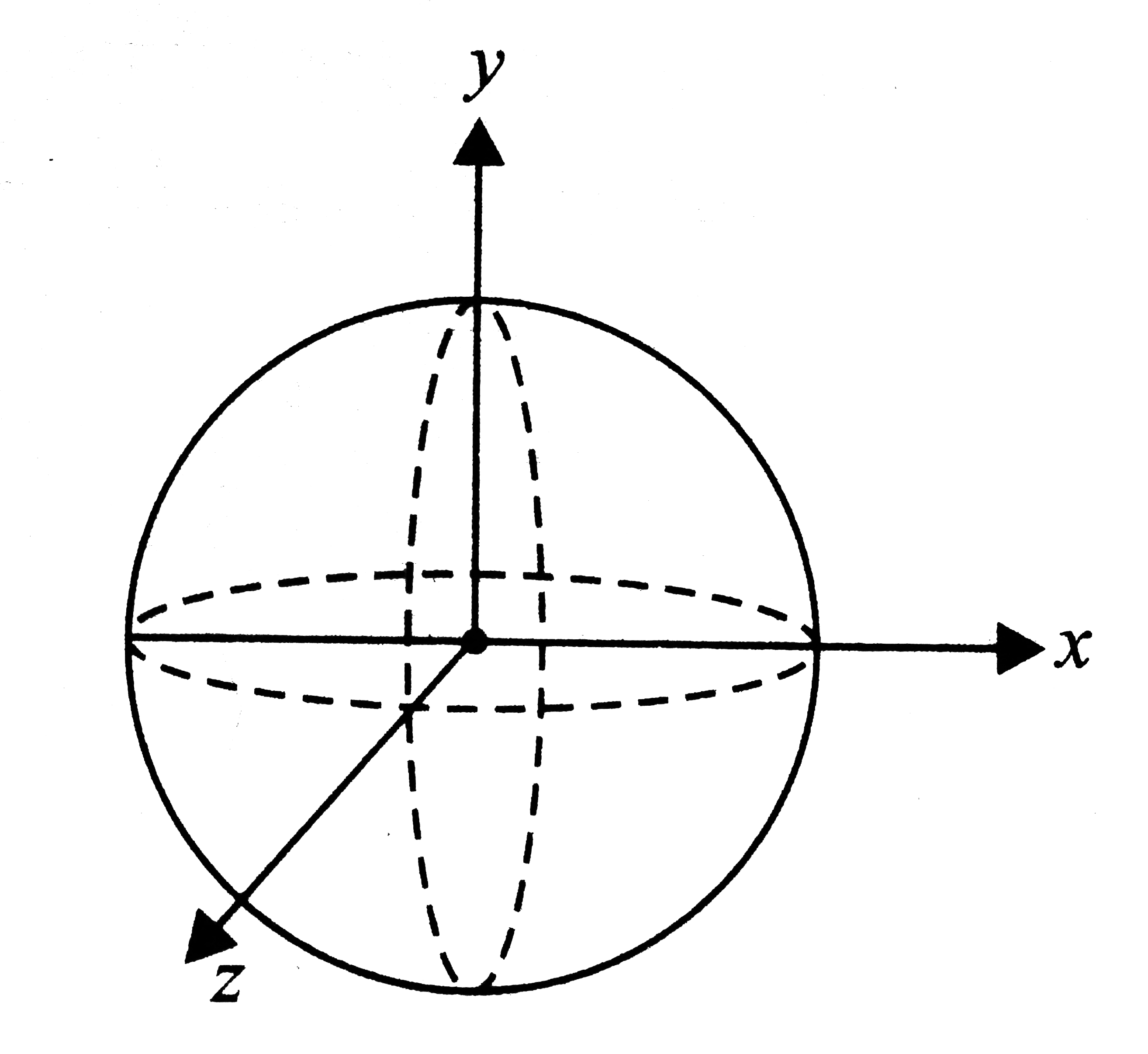 Three rings, each having equal radius R, are placed mutually ...
