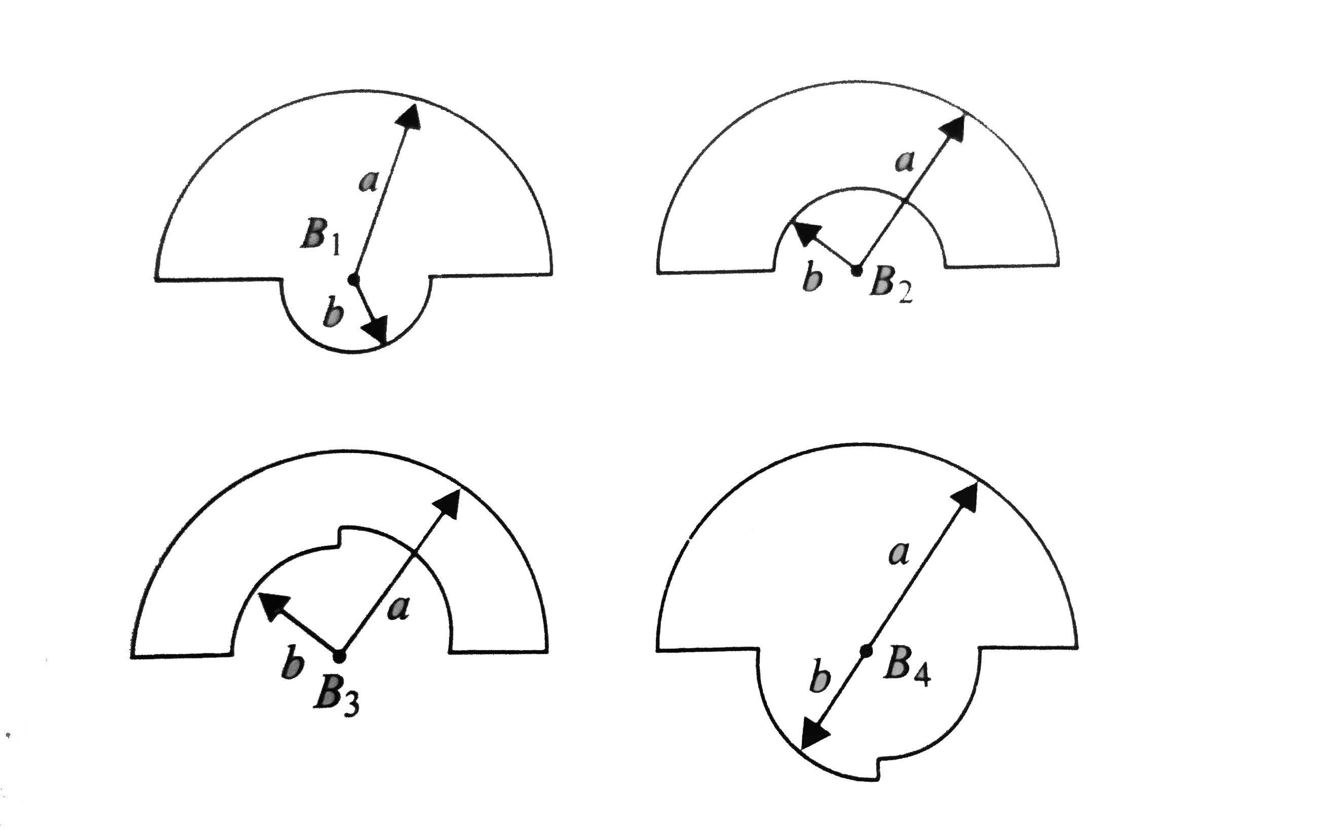 In the loops shown in fig. all curved section are either semicircles or ...