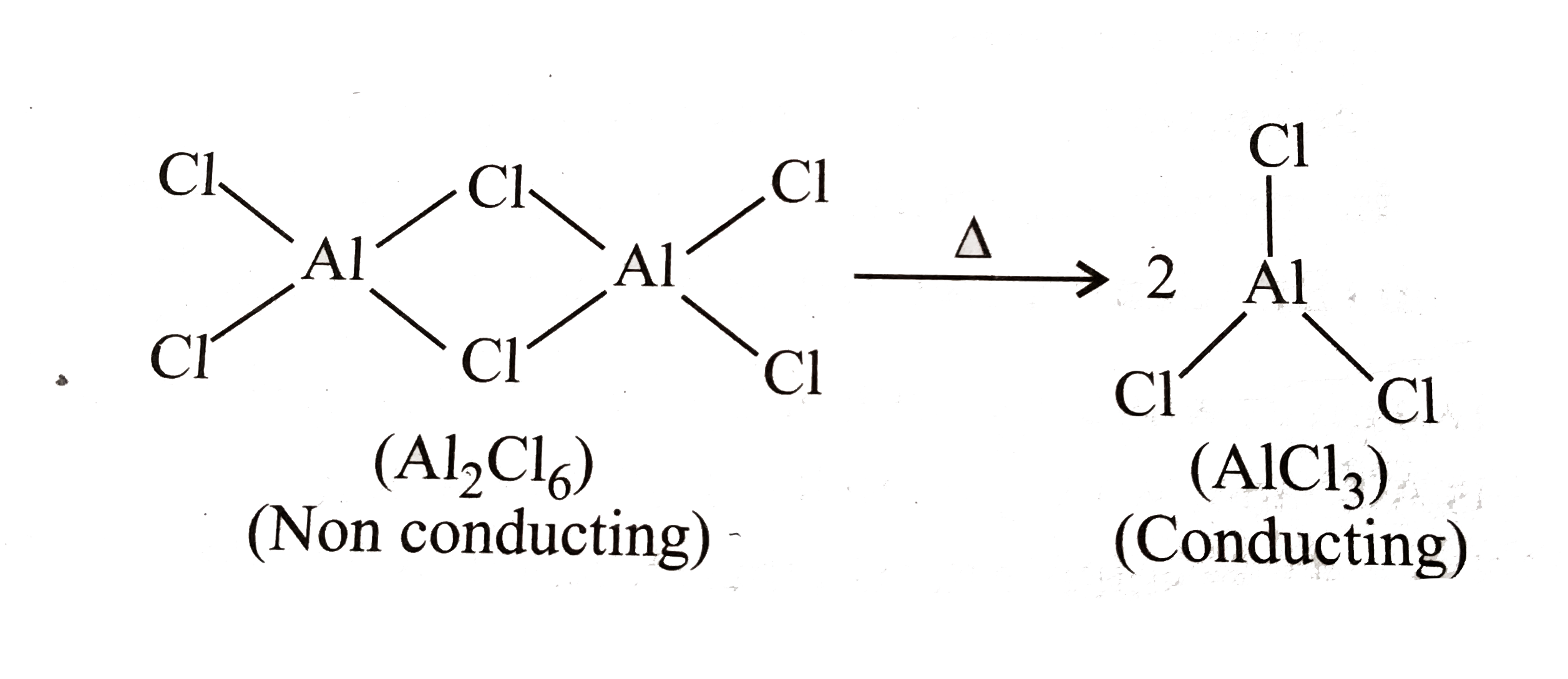 How many the electrical conductivity of `Al_(2)Cl_(6)` changes on ...