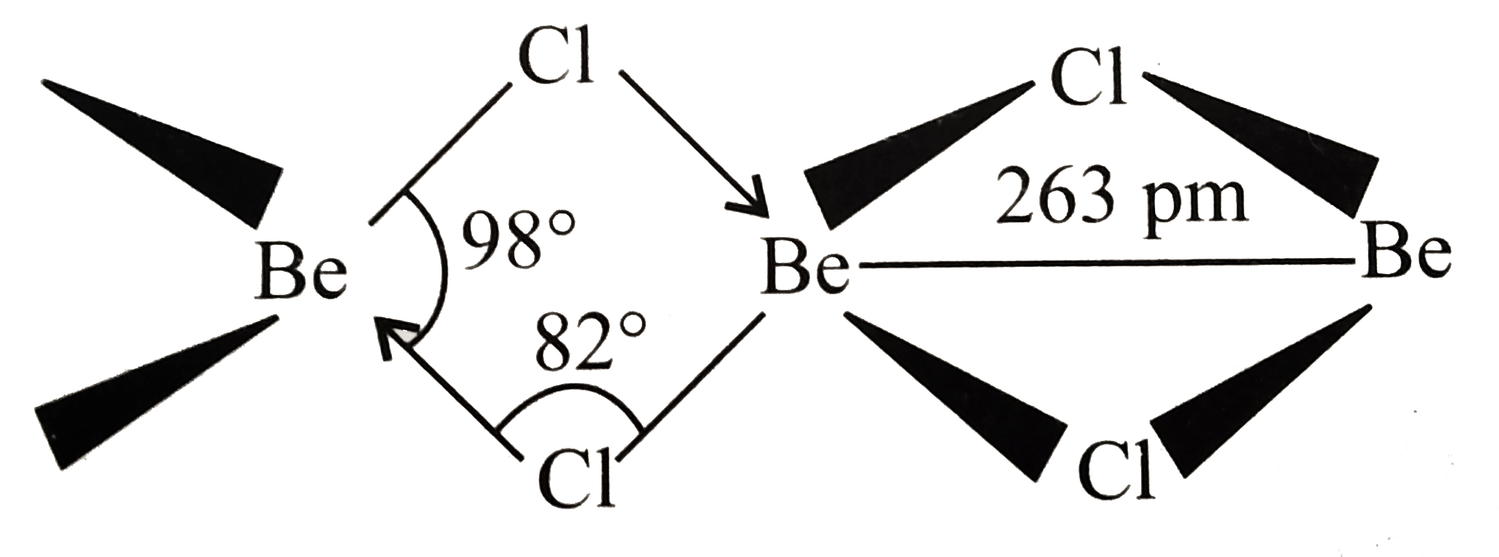 Draw the structure of (a) `BeCl_(2)`(vapour) and (b) `BeCl_(2)` (solid ...