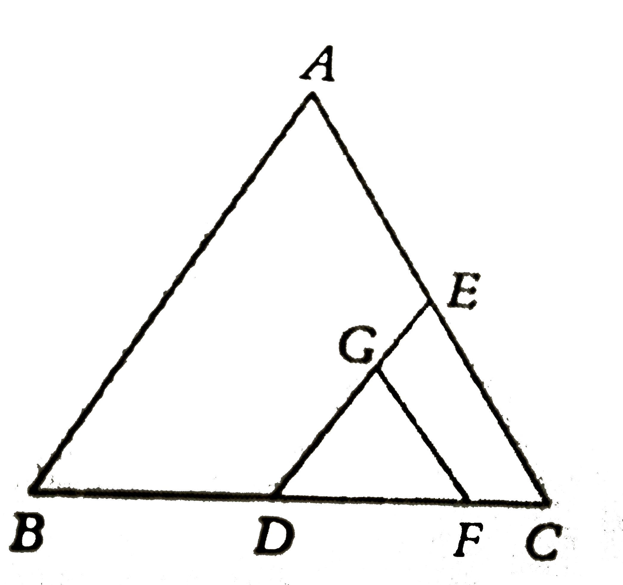 In the above figure (not to scale) , `AB||DE` and `EC||GF`. If `/_ EGF ...