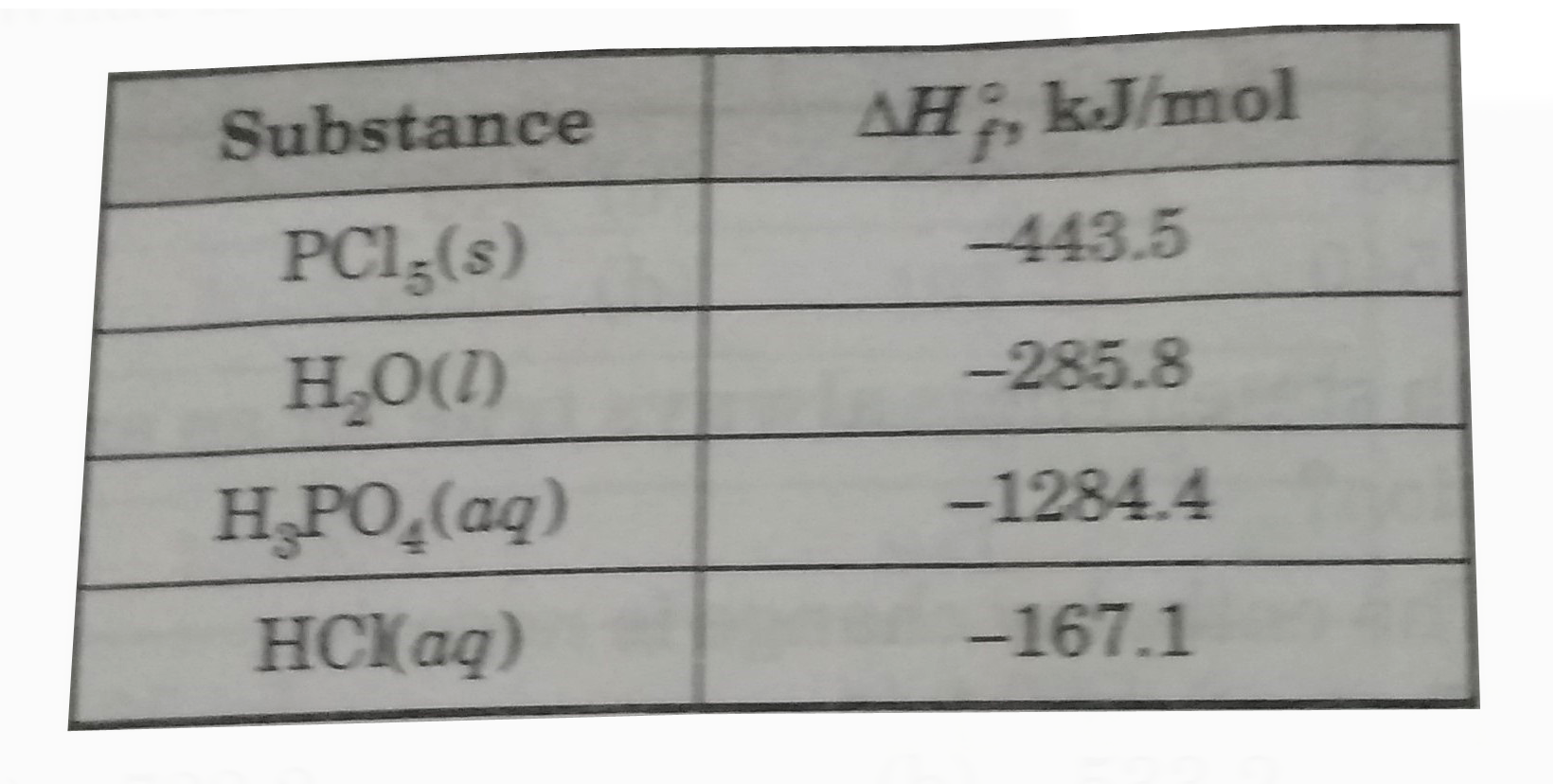 `pcl 5 S ` Reacts With `h 2 O L ` Accoding To The Equation `pcl 5 S 4h 2 O L Toh 3 Po