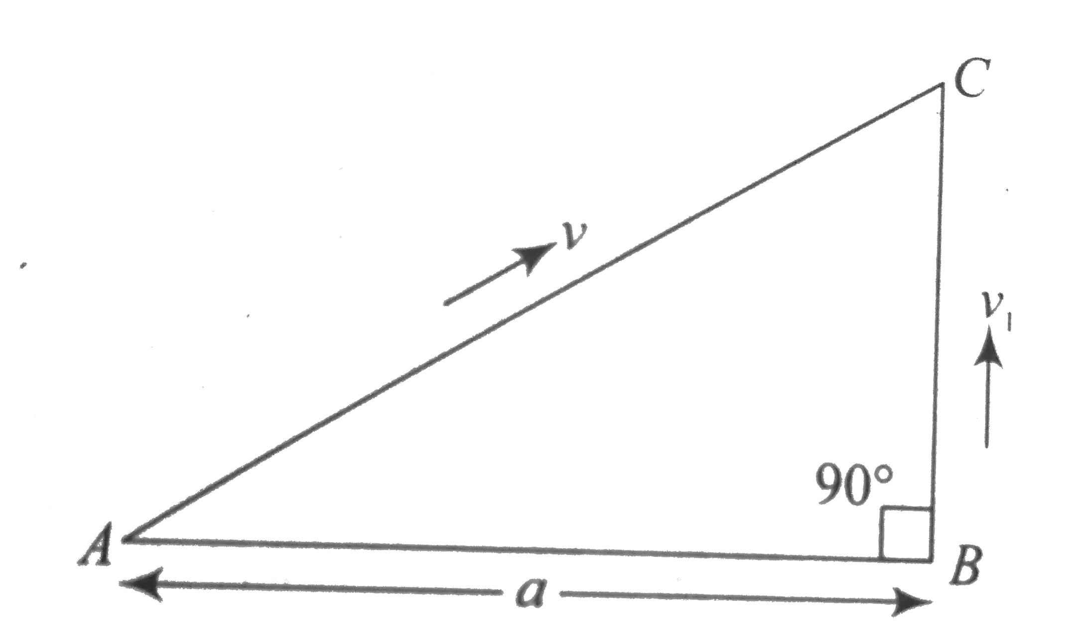 Two boys are standing at the ends A and B of a ground, where `AB=a ...