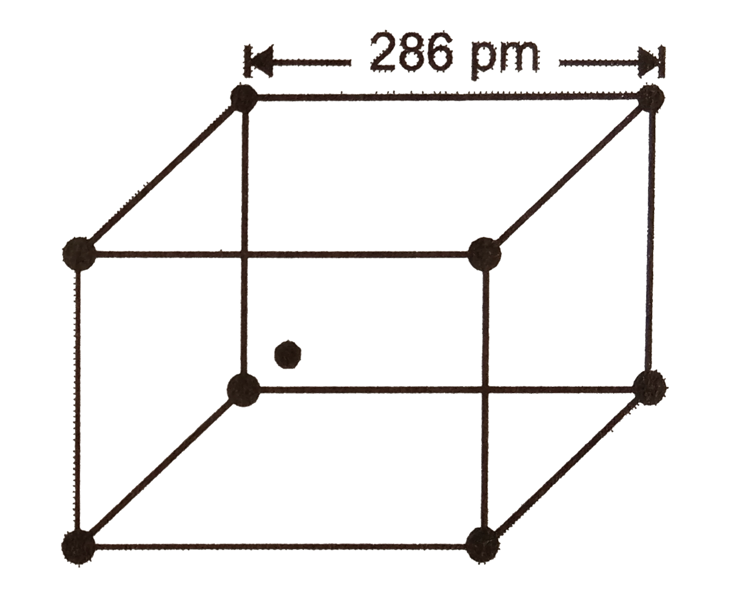 The crystal structure adopted by iron is shown below. The distance ...