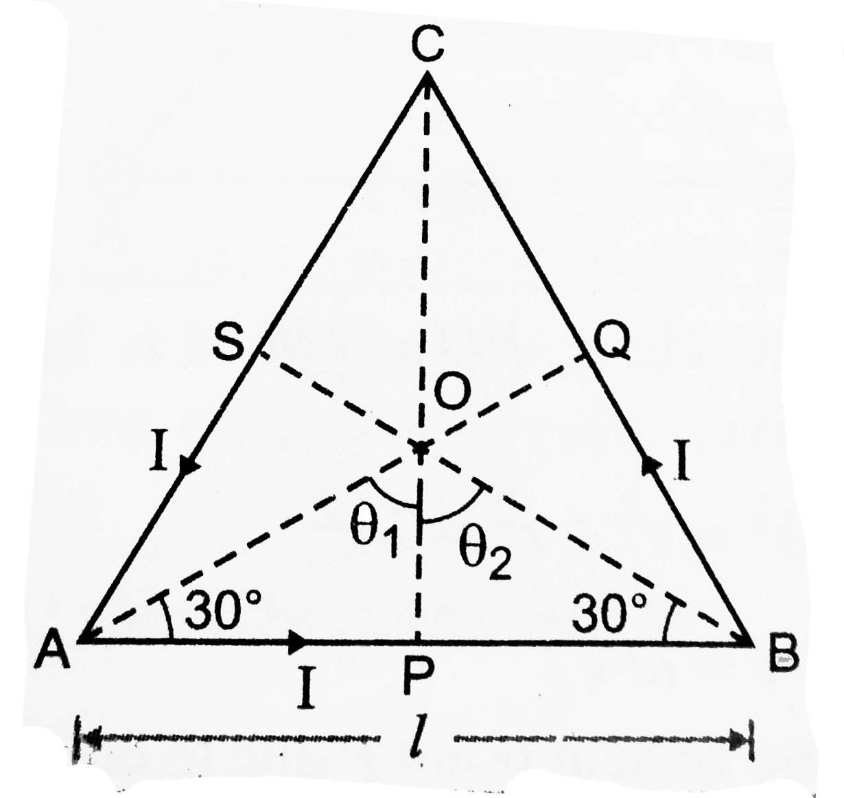 A current of `1*0A` flowing in the sides of an equilateral triangle of ...