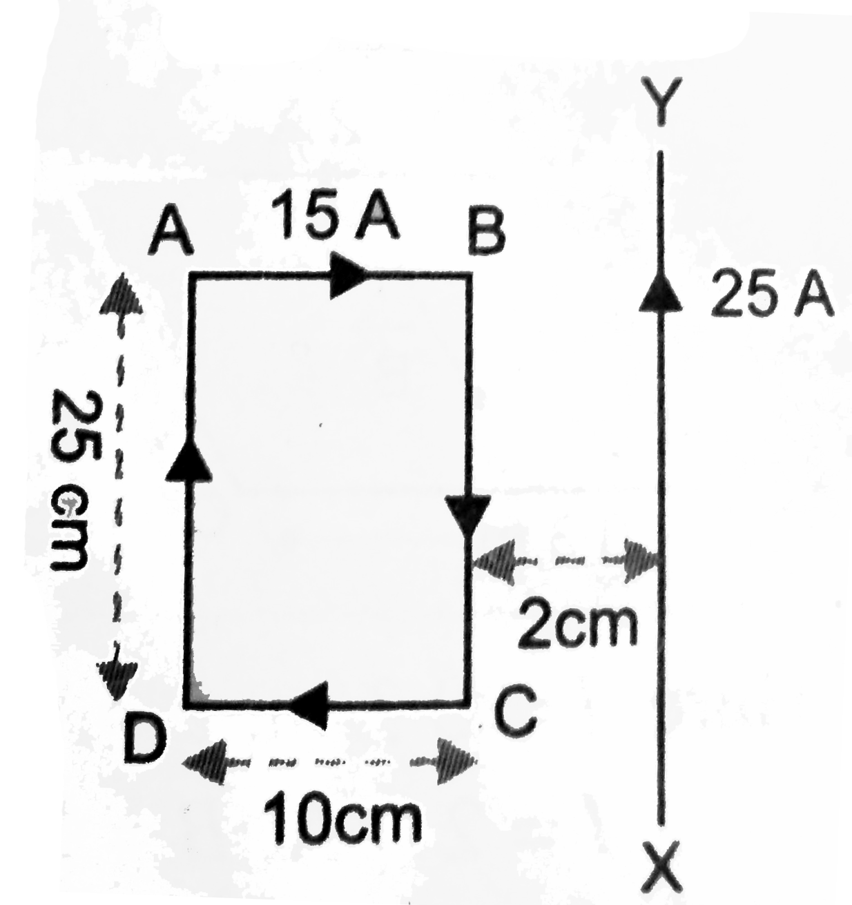 Figure shows a rectangular current-carrying loop placed `2cm` away from ...