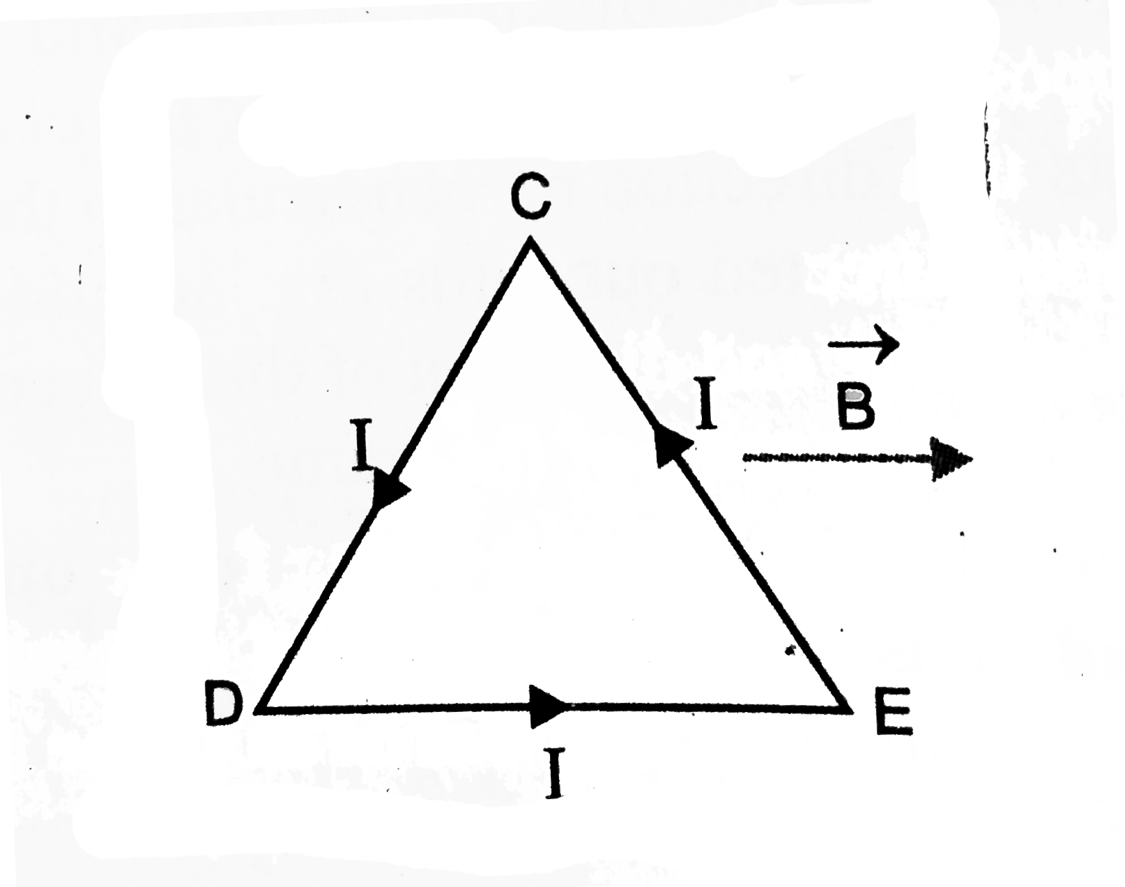 Figure Shows An Equilateral Triangular Loop CDE Carrying Current I Length Of Each Side Of Figure Shows An Equilateral Triangular Loop CDE Carrying Current I Length Of Each Side Of