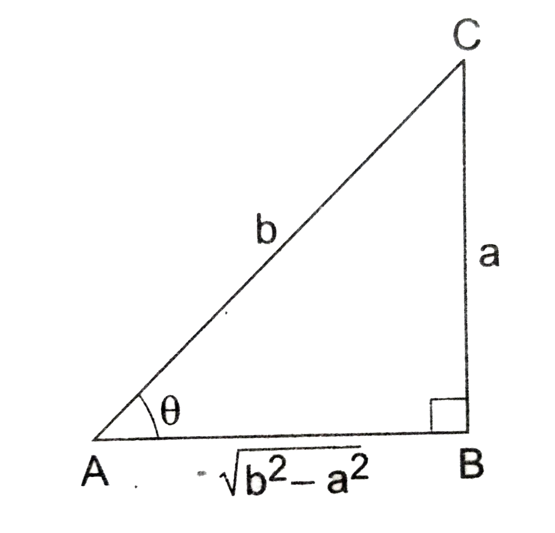 If `sintheta=a/b` , find `sectheta+tantheta` in terms of `a` and `b ...