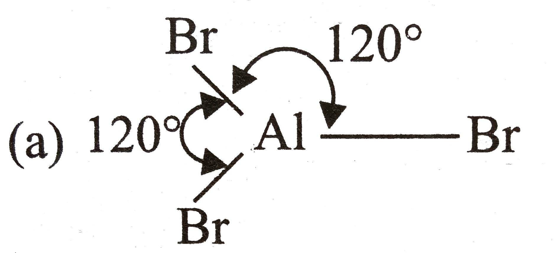 The structure of aluminium bromide is best represented as - Sarthaks ...