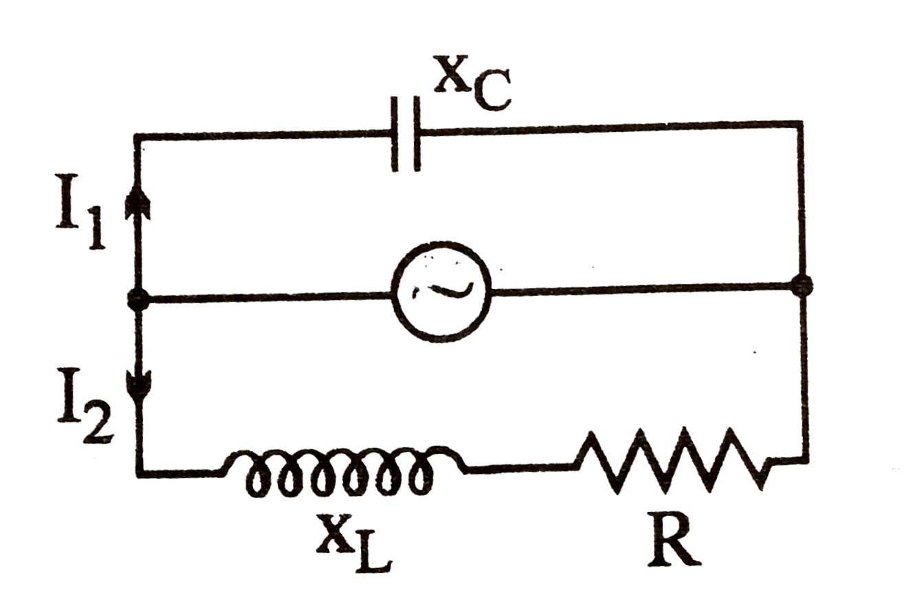 In the shown AC circuit phase different between current `I_(1)` and `I ...