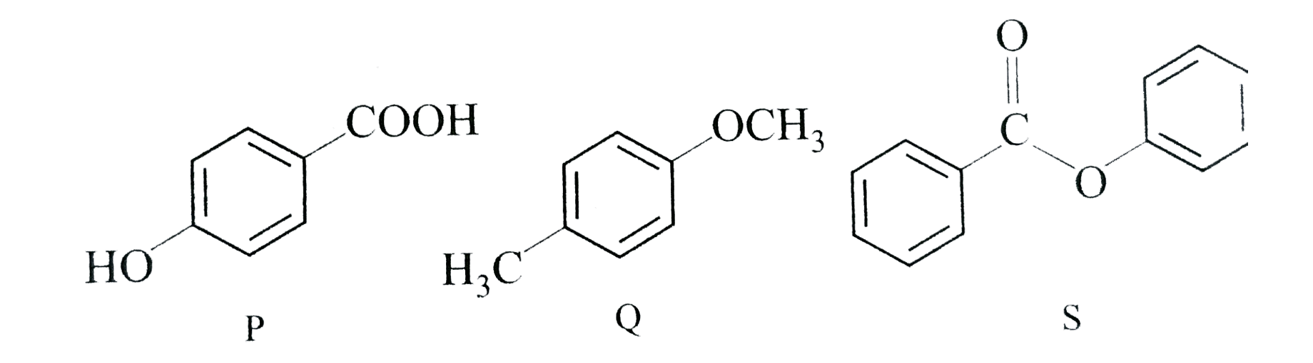 The compound `P, Q and S` were separately subjected to nitration using ...