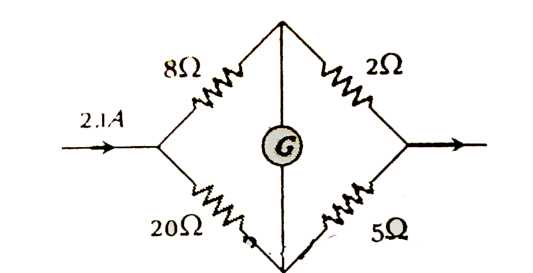 In The Given Figure When Galvanometer Shows No Deflection The Current In Ampere Flowing