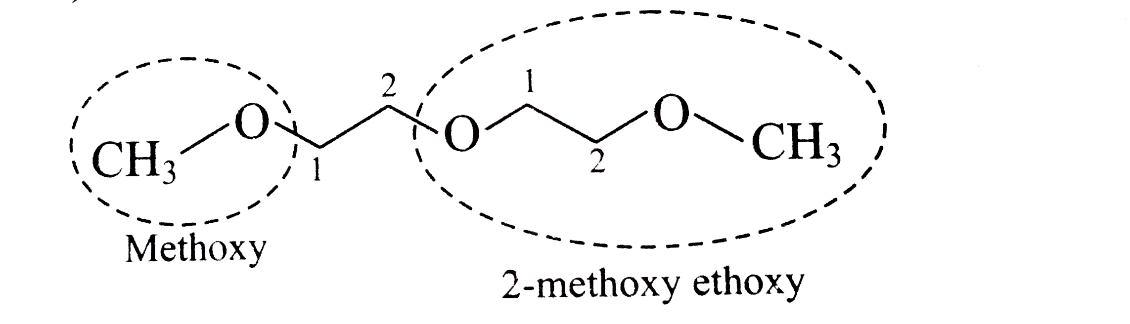 Which is the correct structure of compound `1-`methyoxy`-2(2-`methoxy ...