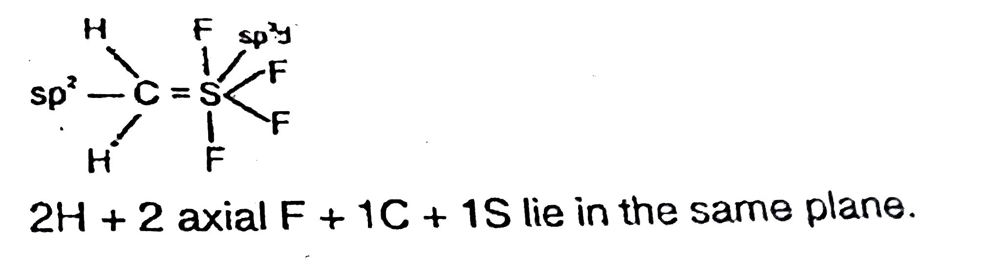How many maximum atoms lie in the same plane in the structure of ...