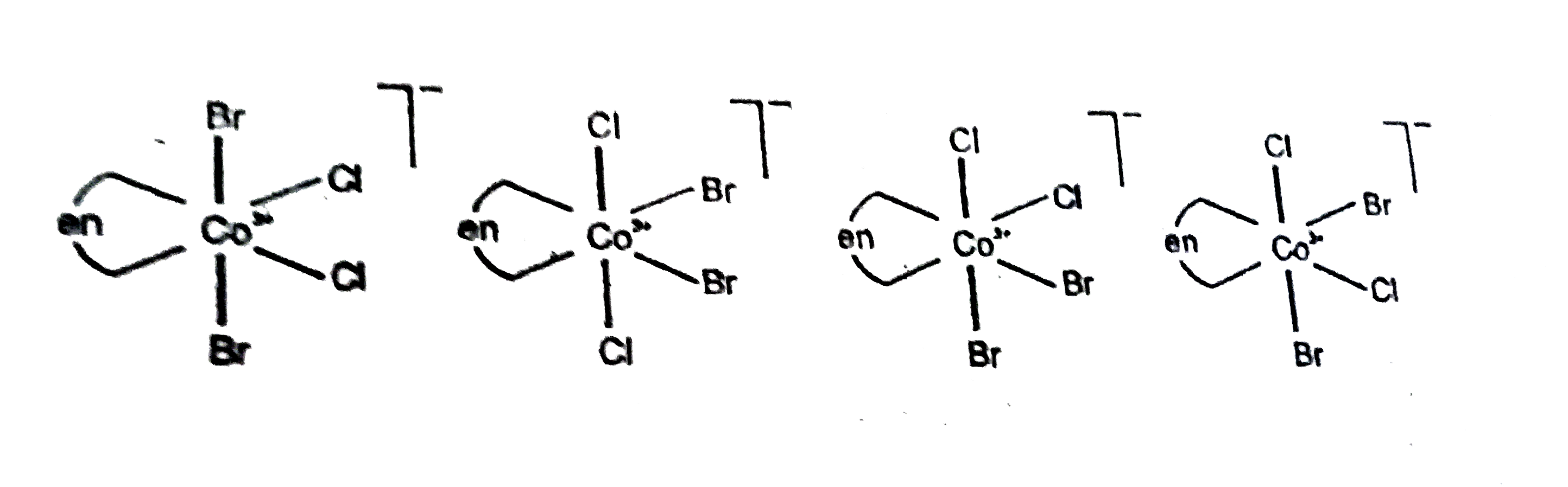 The possible geometric isomers of the complex , `[Co(en) Br_2Cl_2 ...