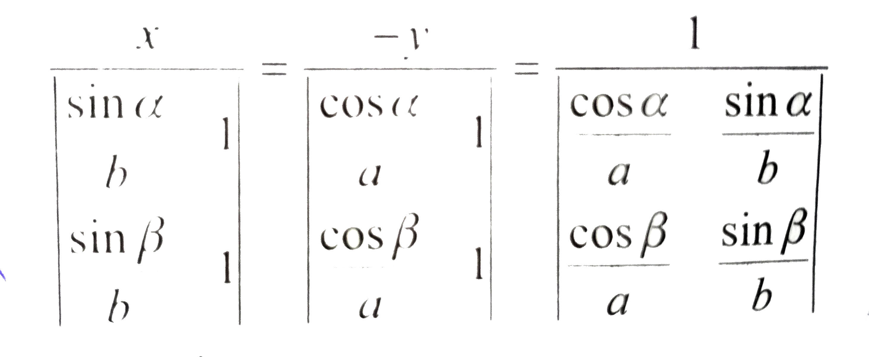 If `alpha-beta=` constant, then the locus of the point of intersection ...