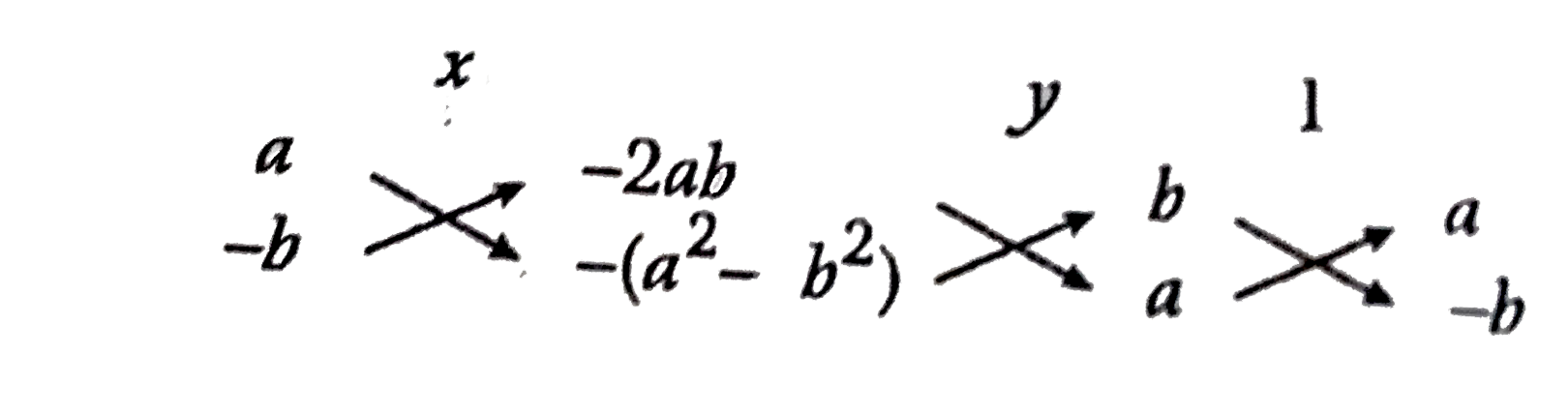 Solve the following system of equations bx + ay = 2ab and `ax - by = a ...
