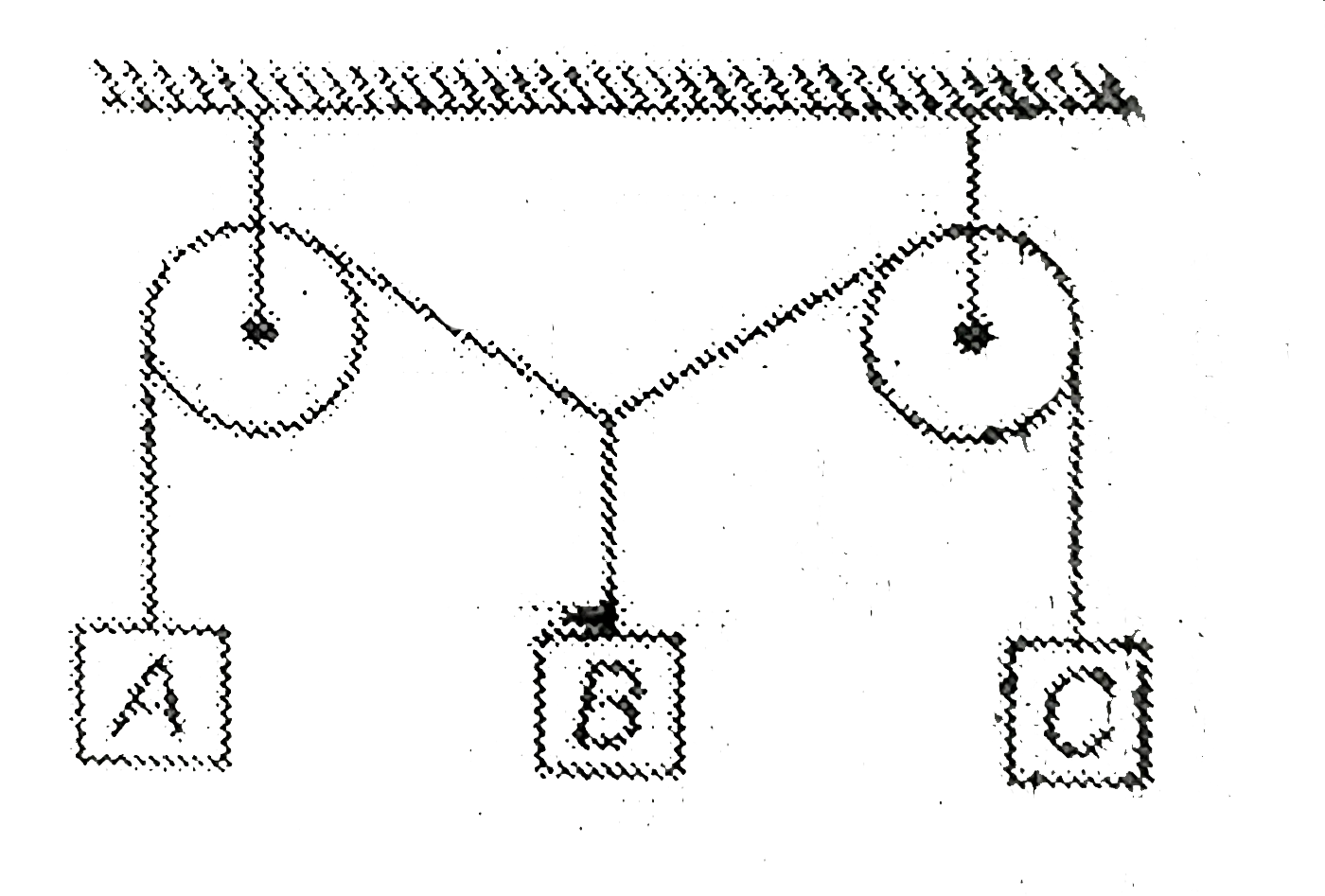 Three Blocks A B And C Are Suspended As Shown In The Figure Mass Of three-blocks-a-b-and-c-are-suspended-as-shown-in-the-figure-mass-of