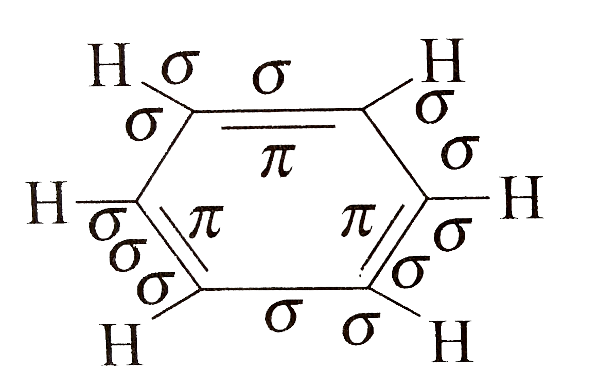 How Many Sigma And Pi Bonds Are Present In A Benzene Molecule