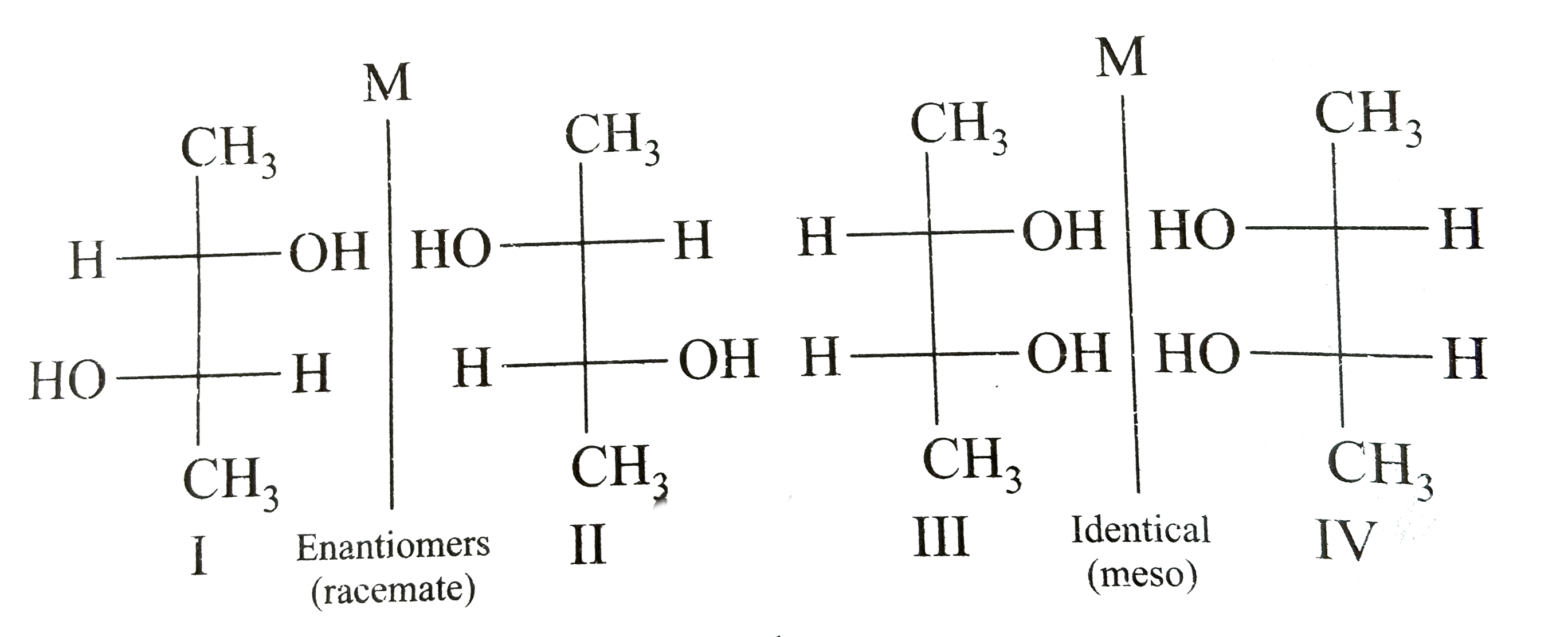 How many steroisomers of butane`-2,3-`diol, `CH_(3)CH(OH)CH(OH)CH_(3 ...