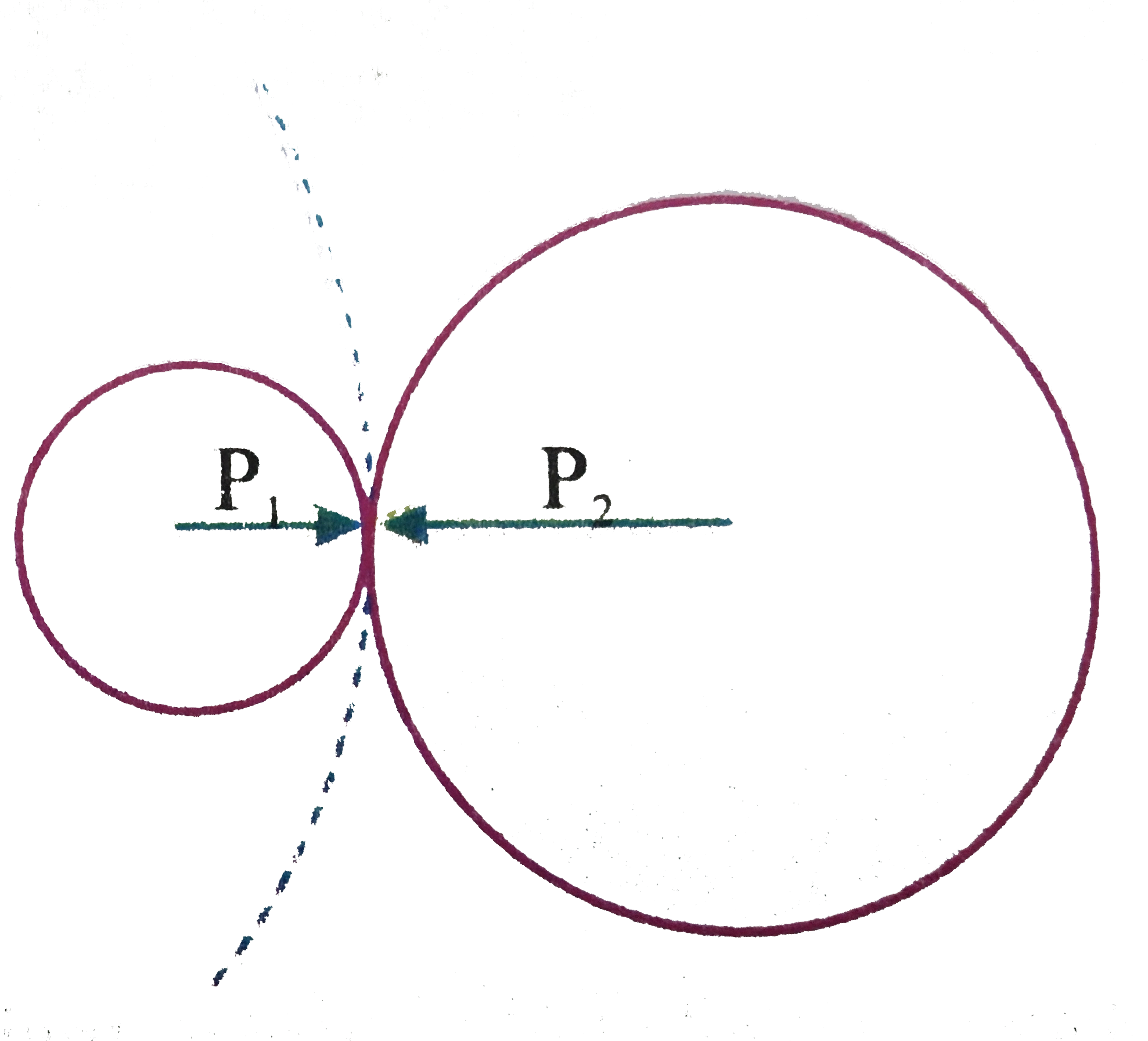 Two separate air bubbles (radii `0.002 cm` and `0.004`) formed of the ...