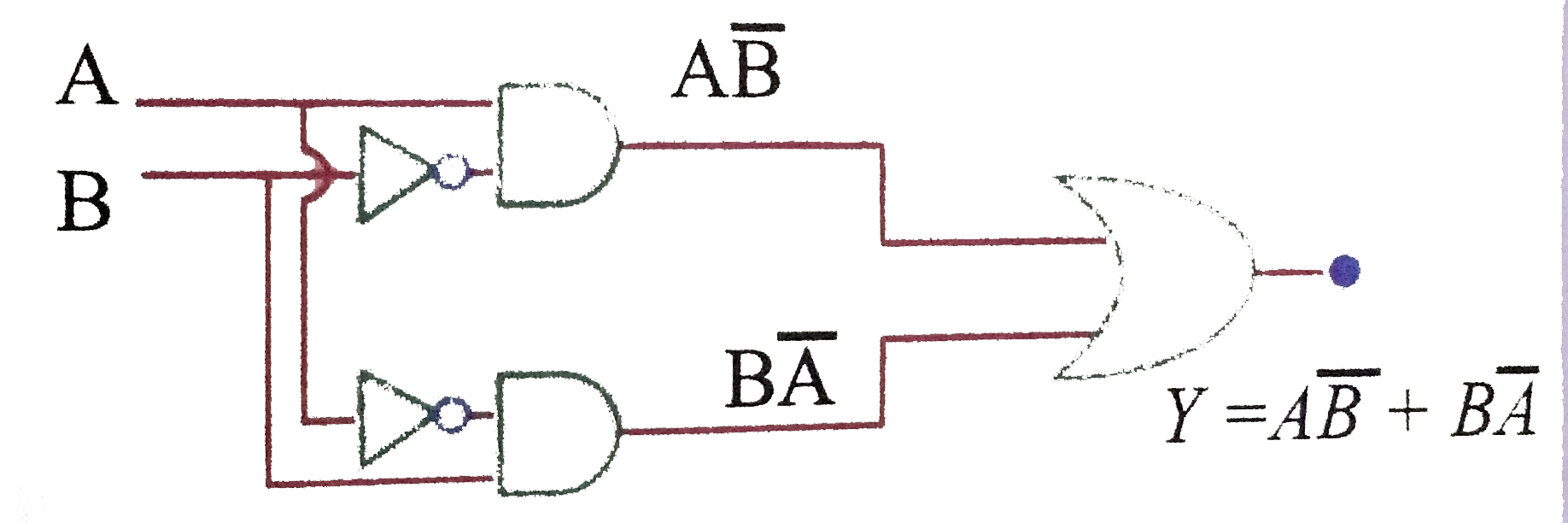 Draw logic diagrams for the Boolean expressions given below : (i) `A ...