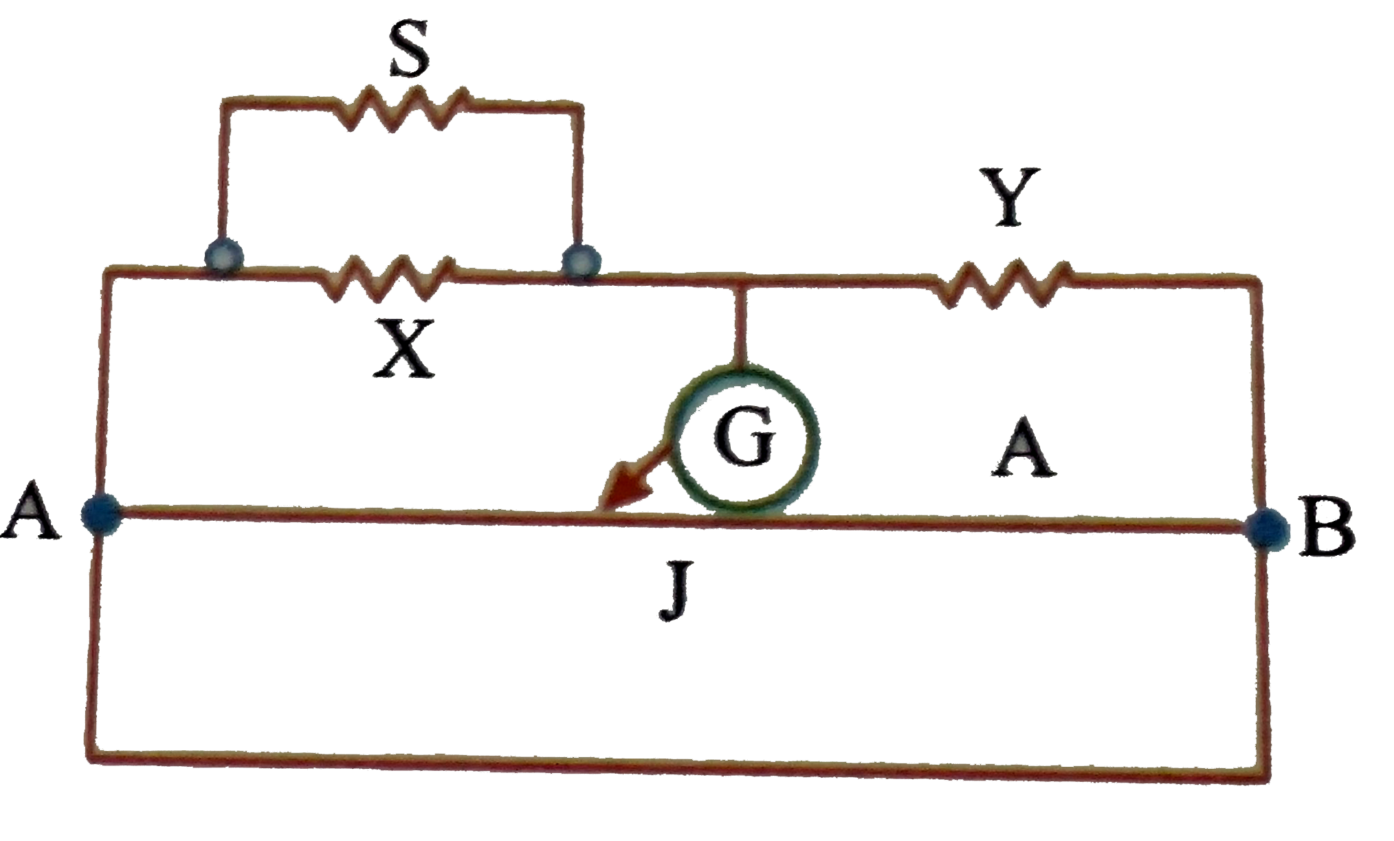 In the meter bridge experiment, the length Ab of the wire is 1m. The ...