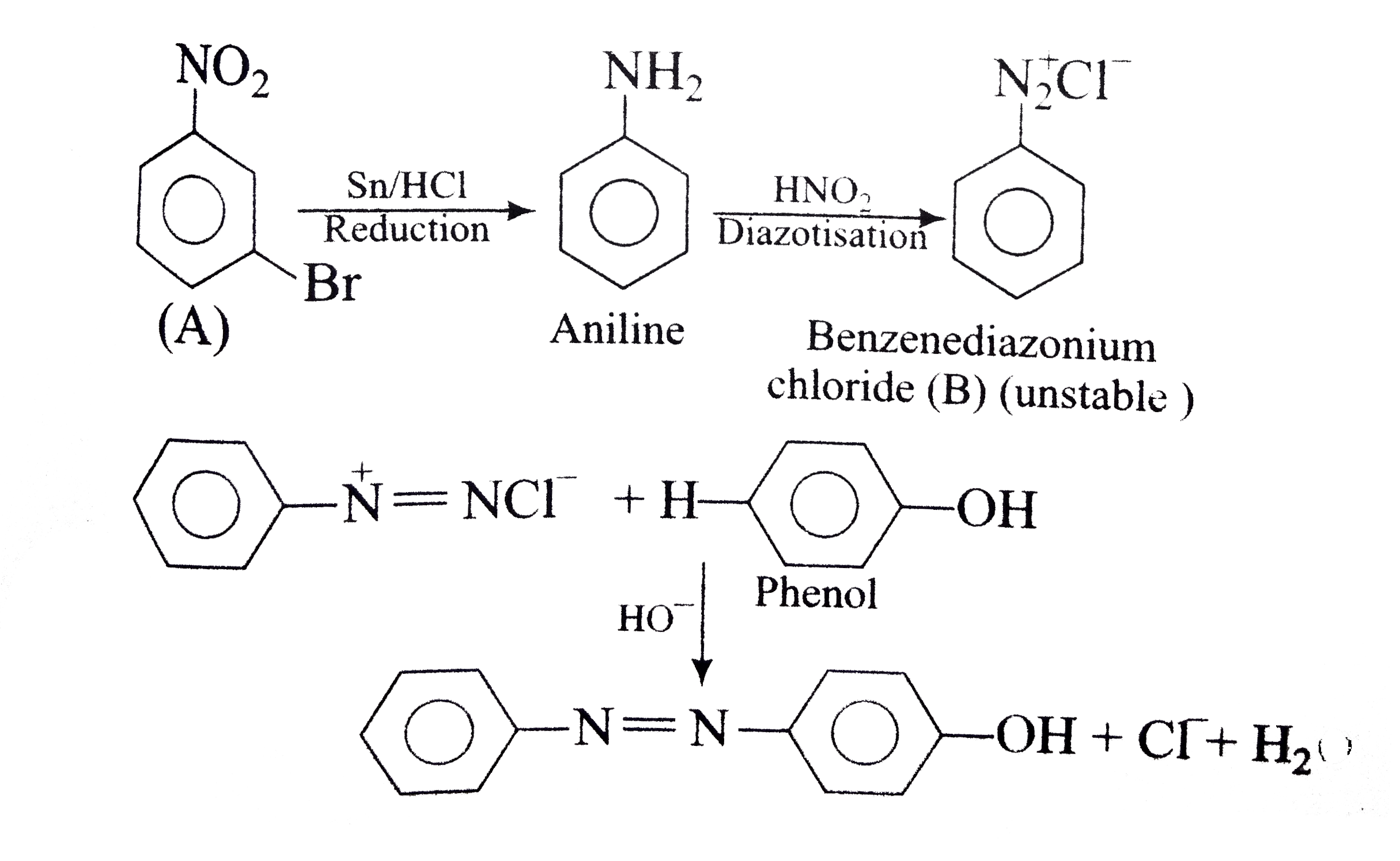 A given nitrogen-containing compound A reacts with `Sn//HCI` followed ...