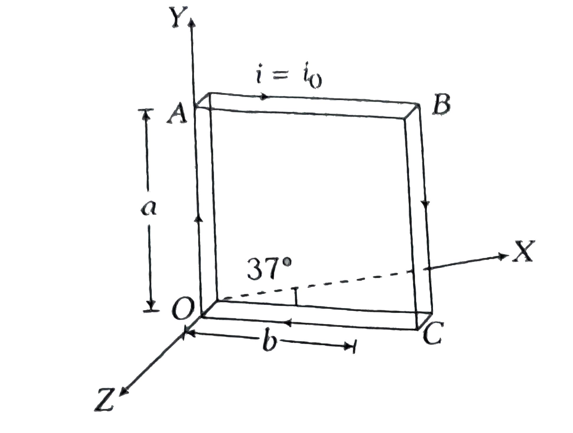 A rectangular loop consists of N closed wrapped turns and has ...