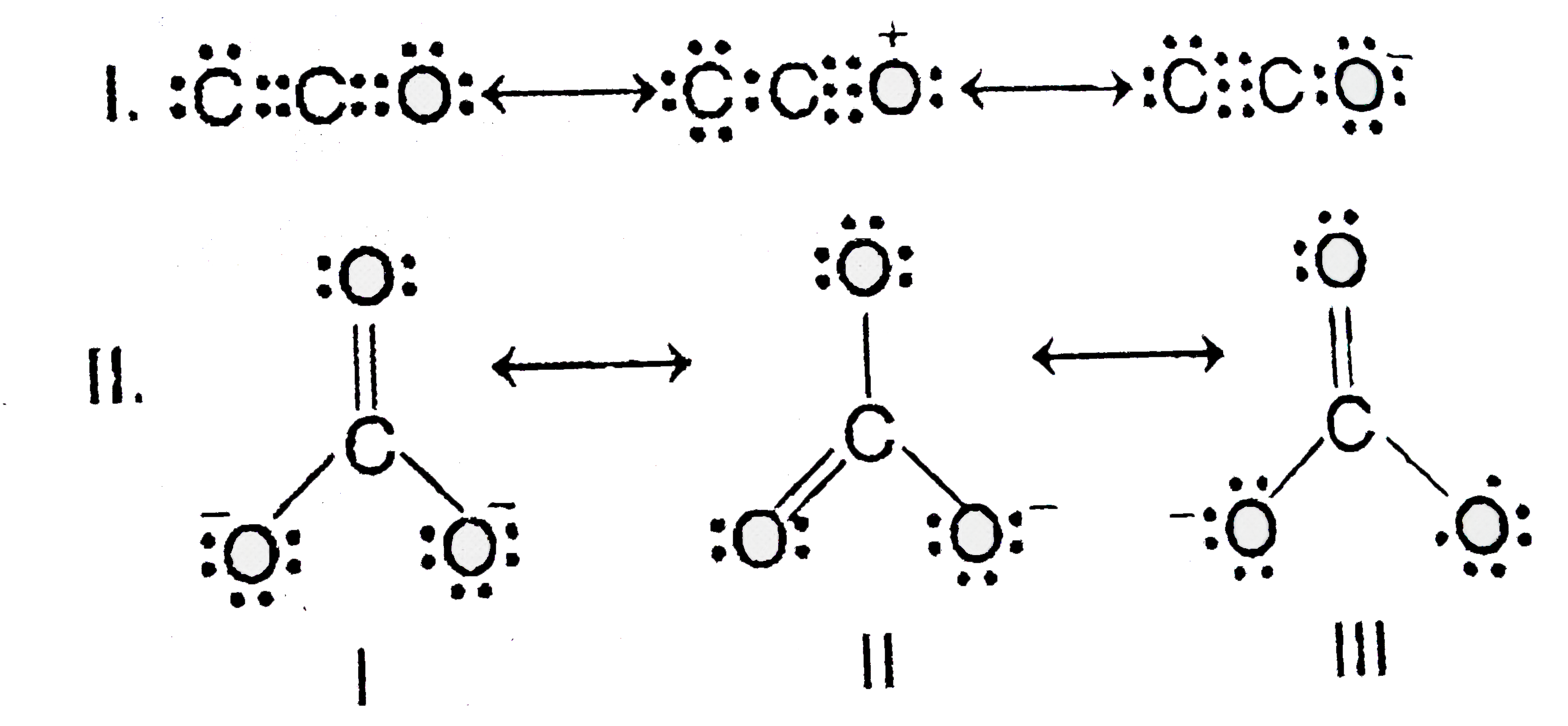 Which Of The Following Is Not The Correct Representation Of Resonance 