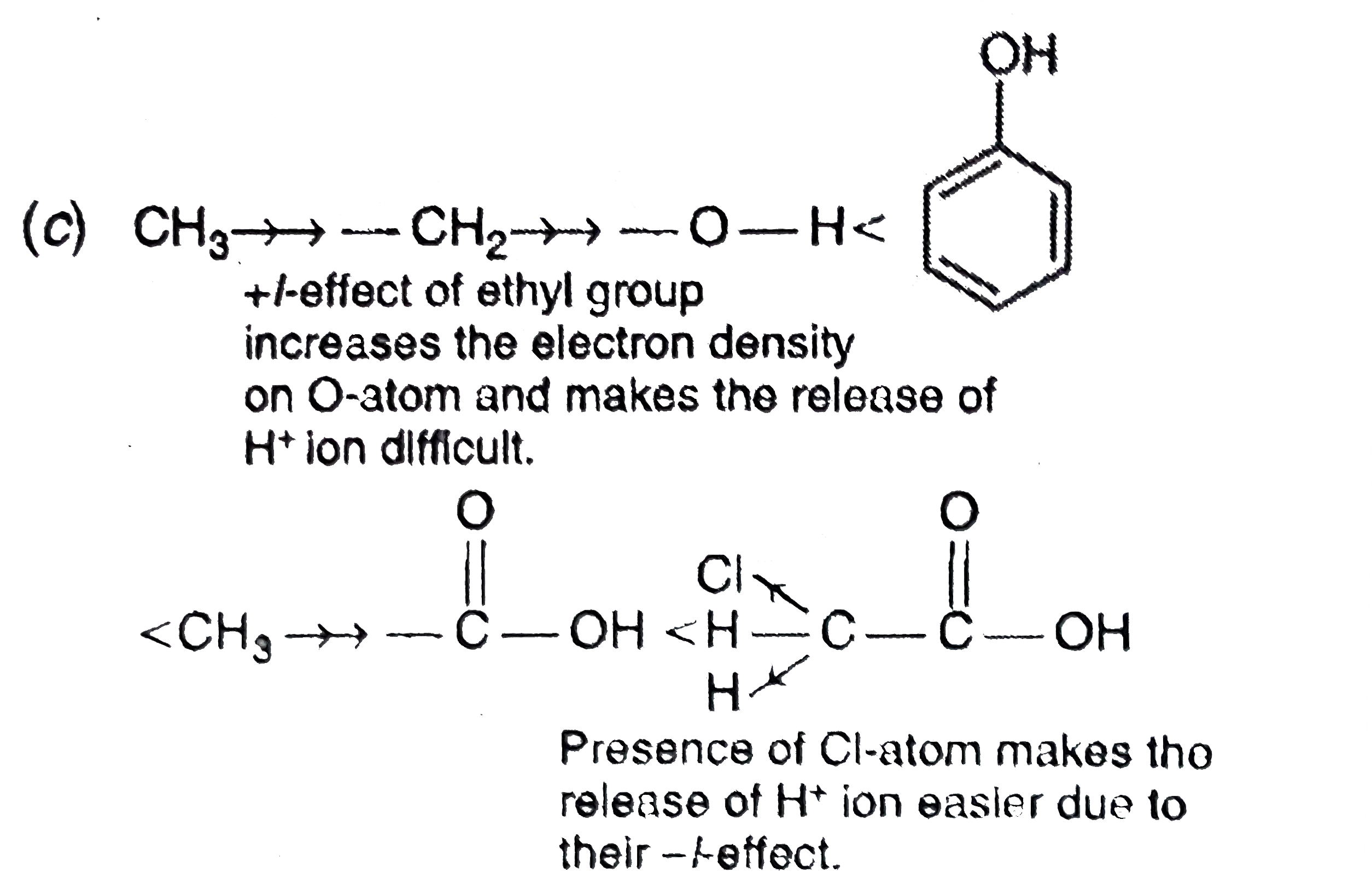 The correct order of increasing acidic strength is - Sarthaks eConnect ... The correct order of increasing acidic strength is - Sarthaks eConnect ...